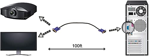 Tupavco TP121 - VGA Cable 100ft - Computer/Monitor/Projector/PC/TV Cord 15 PIN, 100 Feet Long Video Cord