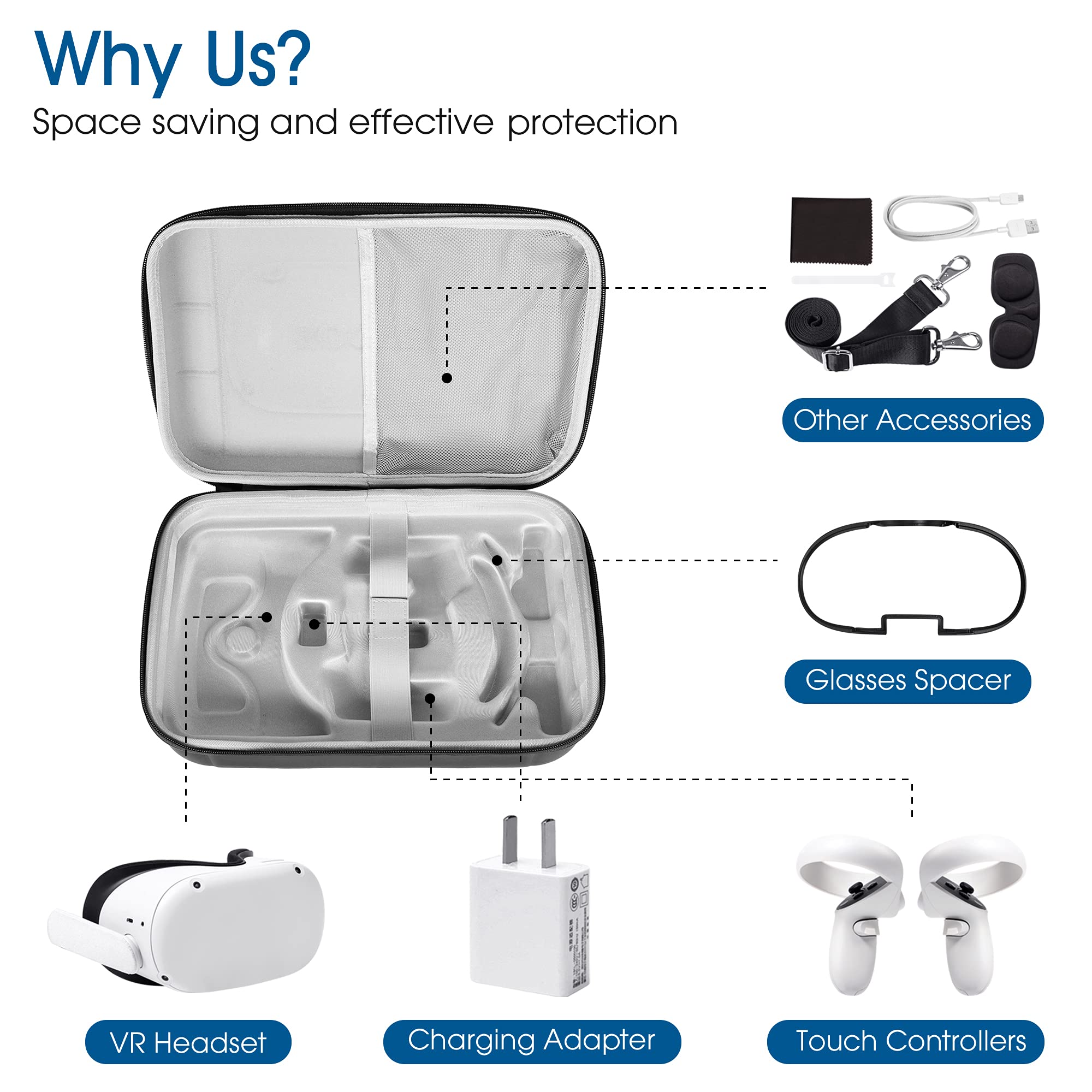Kootek Carrying Travel Case for Oculus Quest 2 & 1 Compatible with VR Gaming Headset, Shockproof Storage Bag for VR Accessories, Includes Adjustable Shoulder Strap, Lens Protection Cover