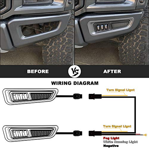 MOVOTOR Raptor Fog Lights with Sequential Amber Turn Signal DRL Bumper Fog Driving Lights Compatible with Gen 2 Ford F150 Raptor 2017 2018 2019 2020