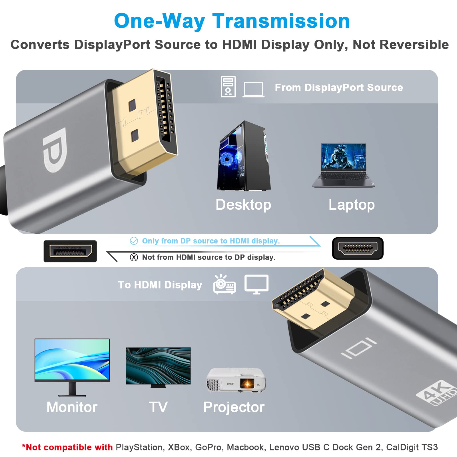 PEUZAVA 4K DisplayPort to HDMI Cable 6ft, Premium DP to HDMI Braided High Speed Cord Compatible with Computer Desktop Laptop PC Monitor Projector HDTV