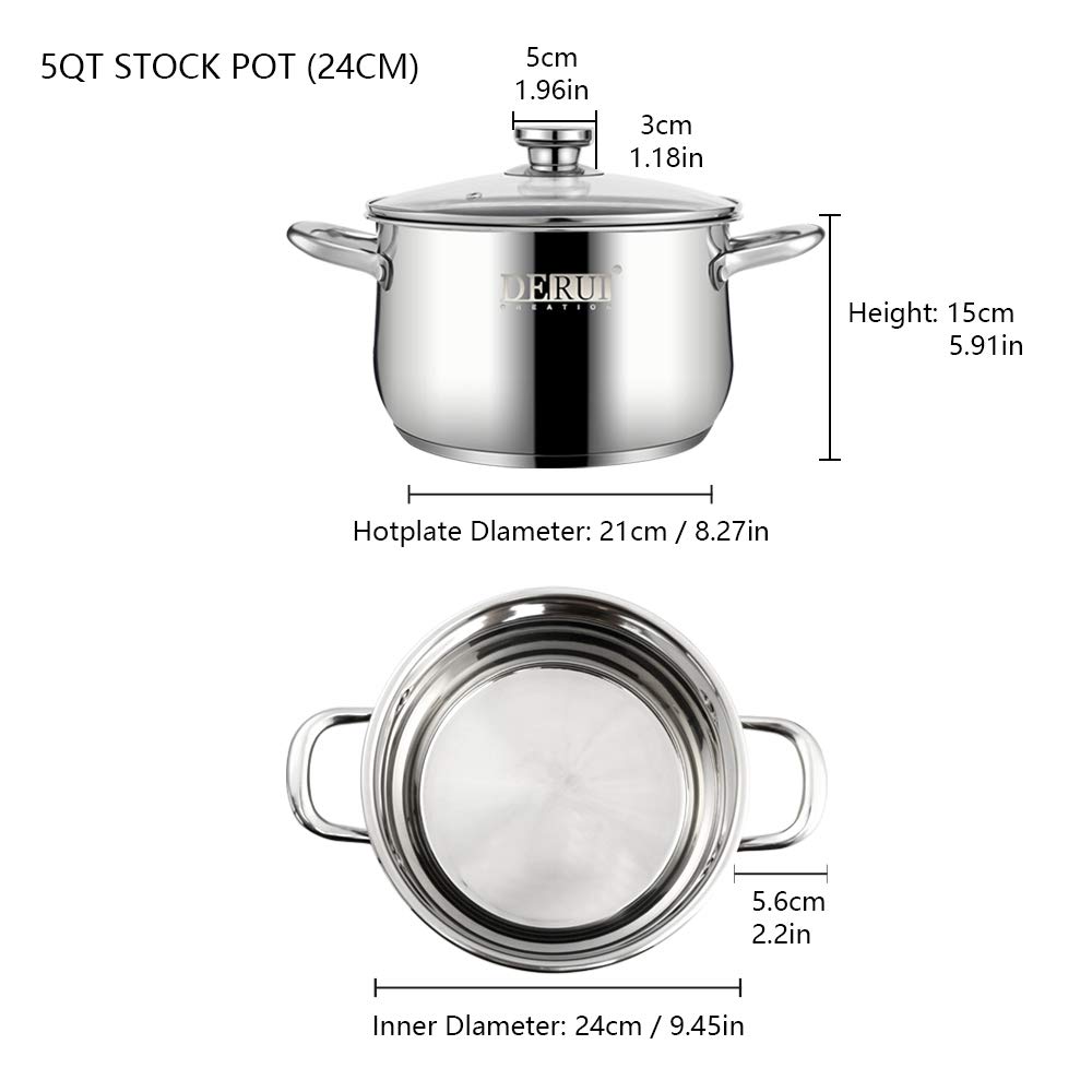 Stock Pots,5 QT Stainless Steel Saucepot with Glass Lid Silver Anti-scalding Handle Stockpot By DERUI CREATION (5QT(9.45โx6.10โ), Silver)
