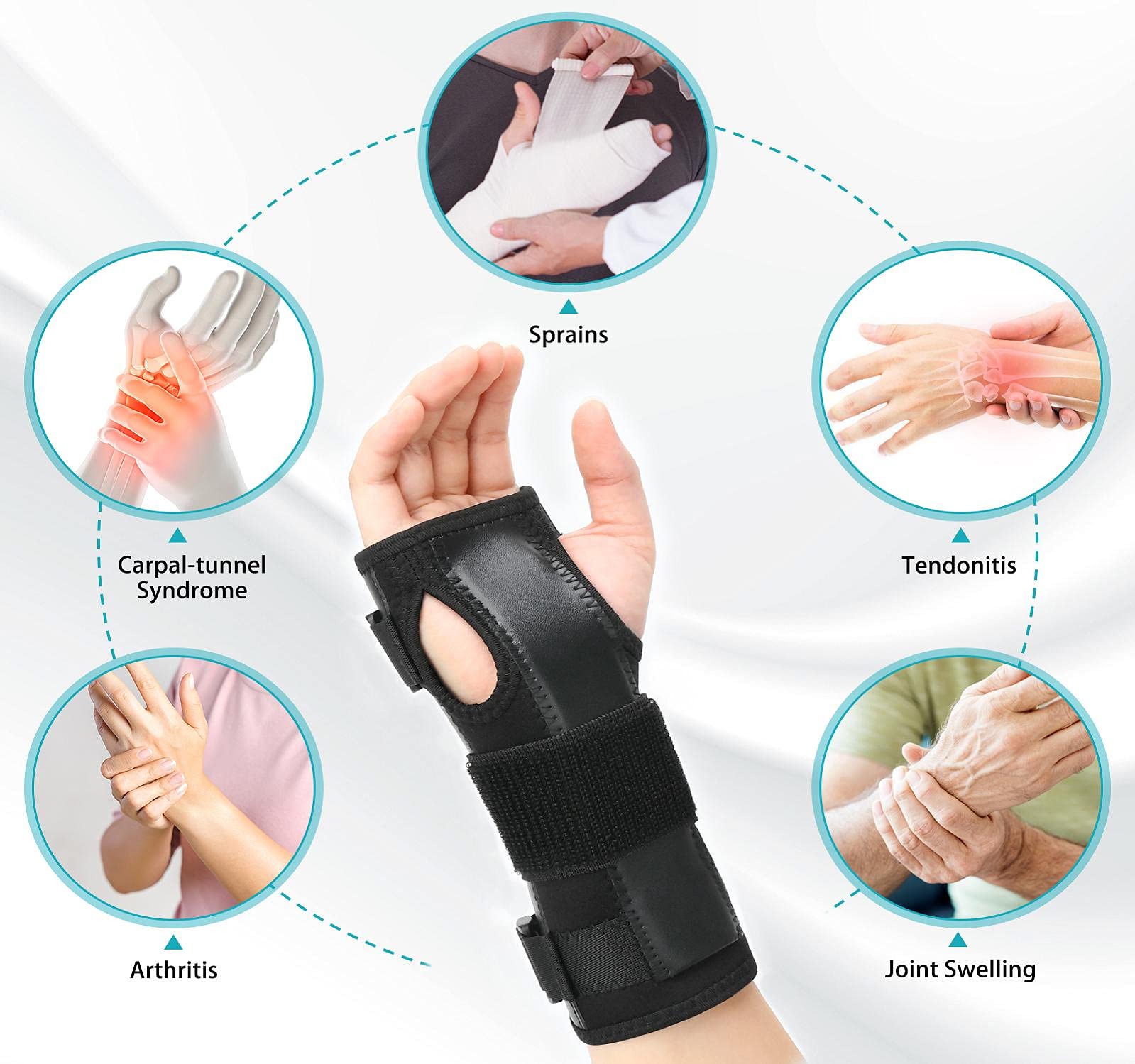 PKSTONE Wrist Splint for Carpal-Tunnel Syndrome, Adjustable Compression Wrist Brace for Right and Left Hand, Pain Relief for Arthritis, Tendonitis, Sprains