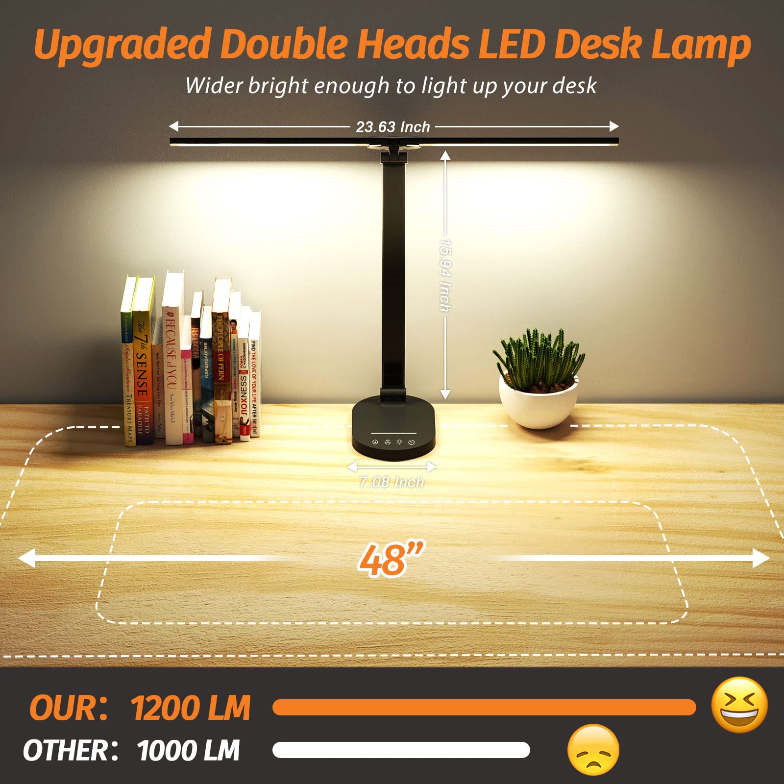 LED Desk Lamps for Home Office, Dual Swing Arm Desk Light, Dimmable Desk Lamp with USB Charging Port, Office Lamp with Night Light, 1H Timer, 5 Color Modes 5 Brightness Levels, Eye-Caring Table Lamp