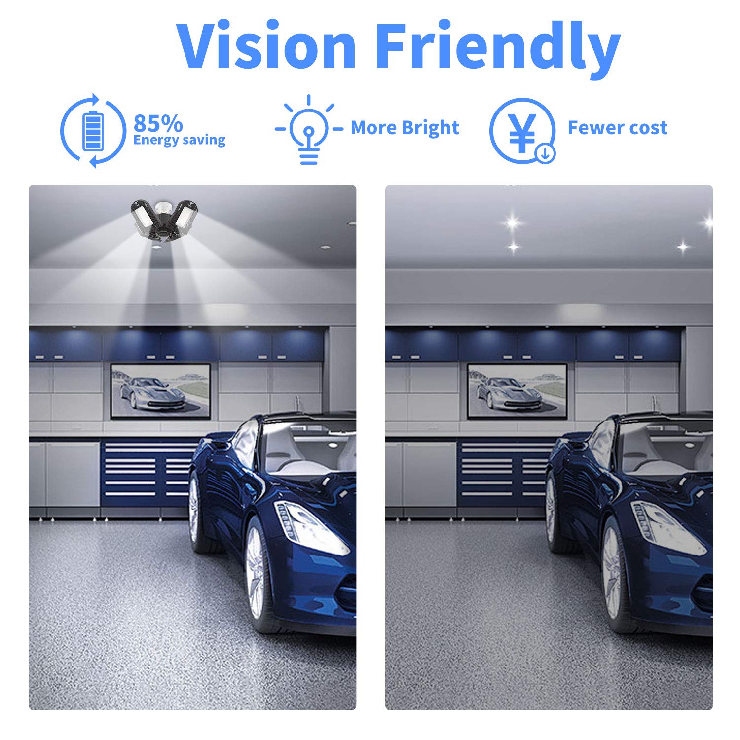 LED Garage Light 120W, Upgrade 4 Panels 12000LM Deformable E26 Garage Ceiling Lighting, Adjustable Aluminum Wing 6000K LED Commercial Light, Shop Light, Barn Light, Bay Light, Warehouse Ceiling Light