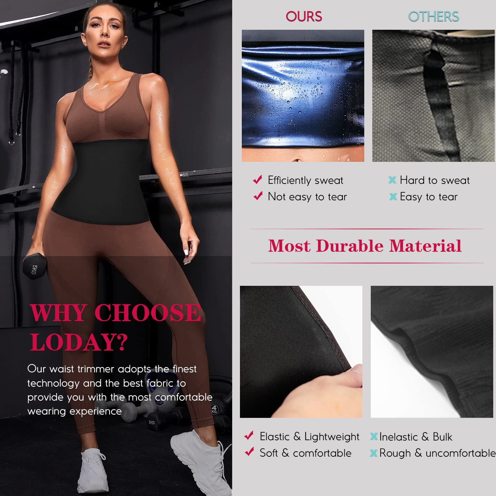 LODAY Waist Trimmer for Women Weight Loss,Tummy Trainer Sweat Workout Shaper,Neoprene-Free Slimming Sauna Wrap (Black, 2XL)