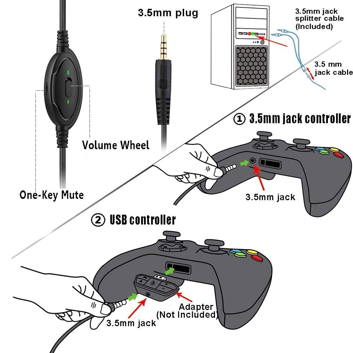 Masacegon Gaming Headset for PC,Gaming Headphone Compatible with Xboxone,PS4,Nintendo Switch,3.5mm Over-Ear Headphones with Noise Canceling Feature