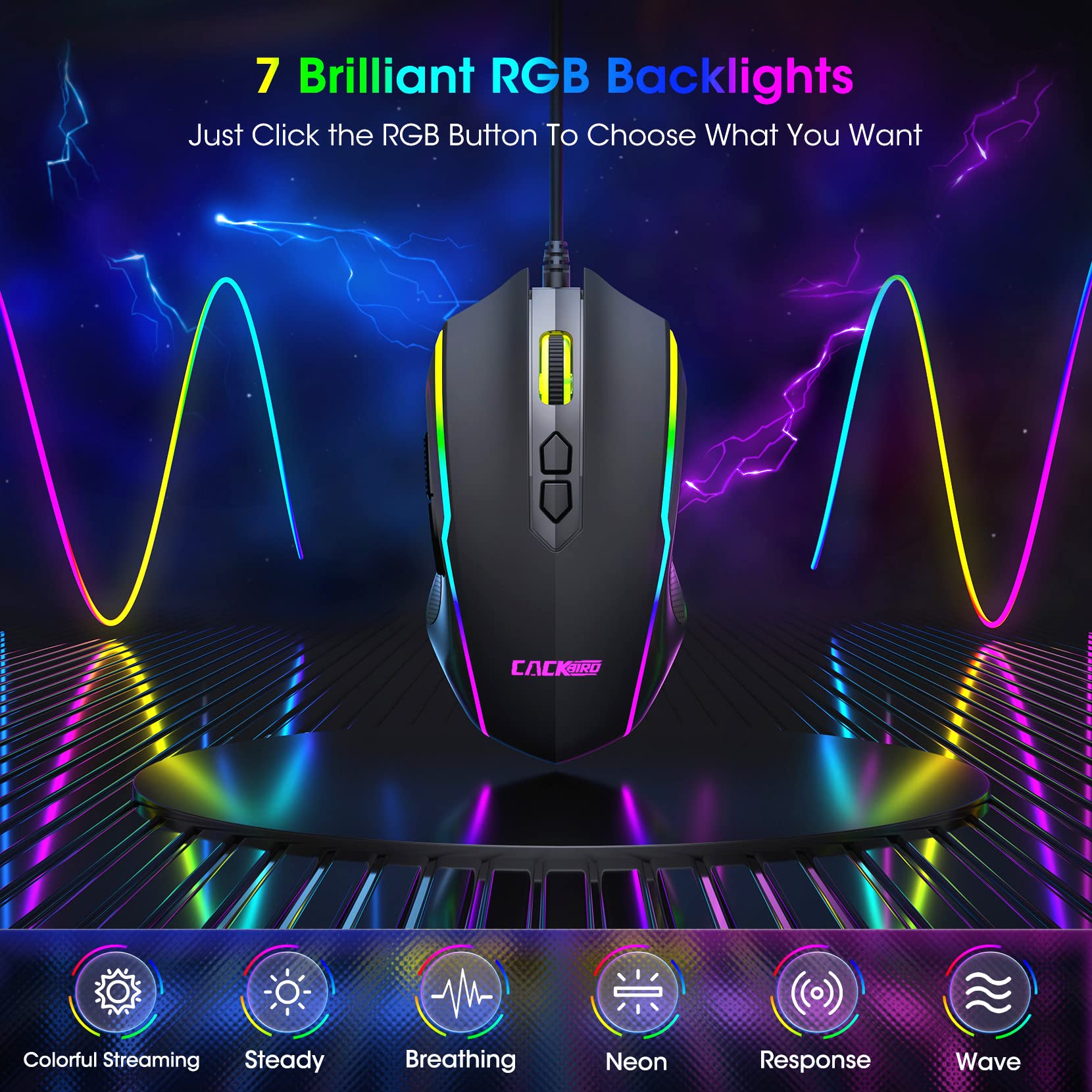 RGB Gaming Mouse Wired,PC Gaming Mouse with 8 Programmable Buttons,Chroma RGB Backlits,Adjustable 7200 DPI,Rubber Side Grips,On-Board Memory,Ergonomic USB Computer Mice for Windows/PC/Mac/Laptop Gamer