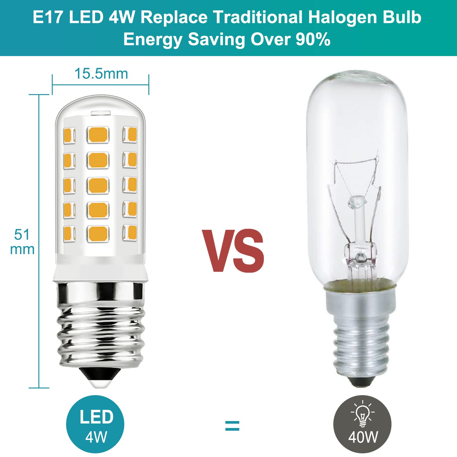 LED Microwave Oven Light Bulb Over Stove Appliance E17 4W Replacement 40W Incandescent for Refrigerator, Soft Warm White 2700K Range Hood E17 Intermediate Base, No Flicker, Not Dimmable, Pack of 2