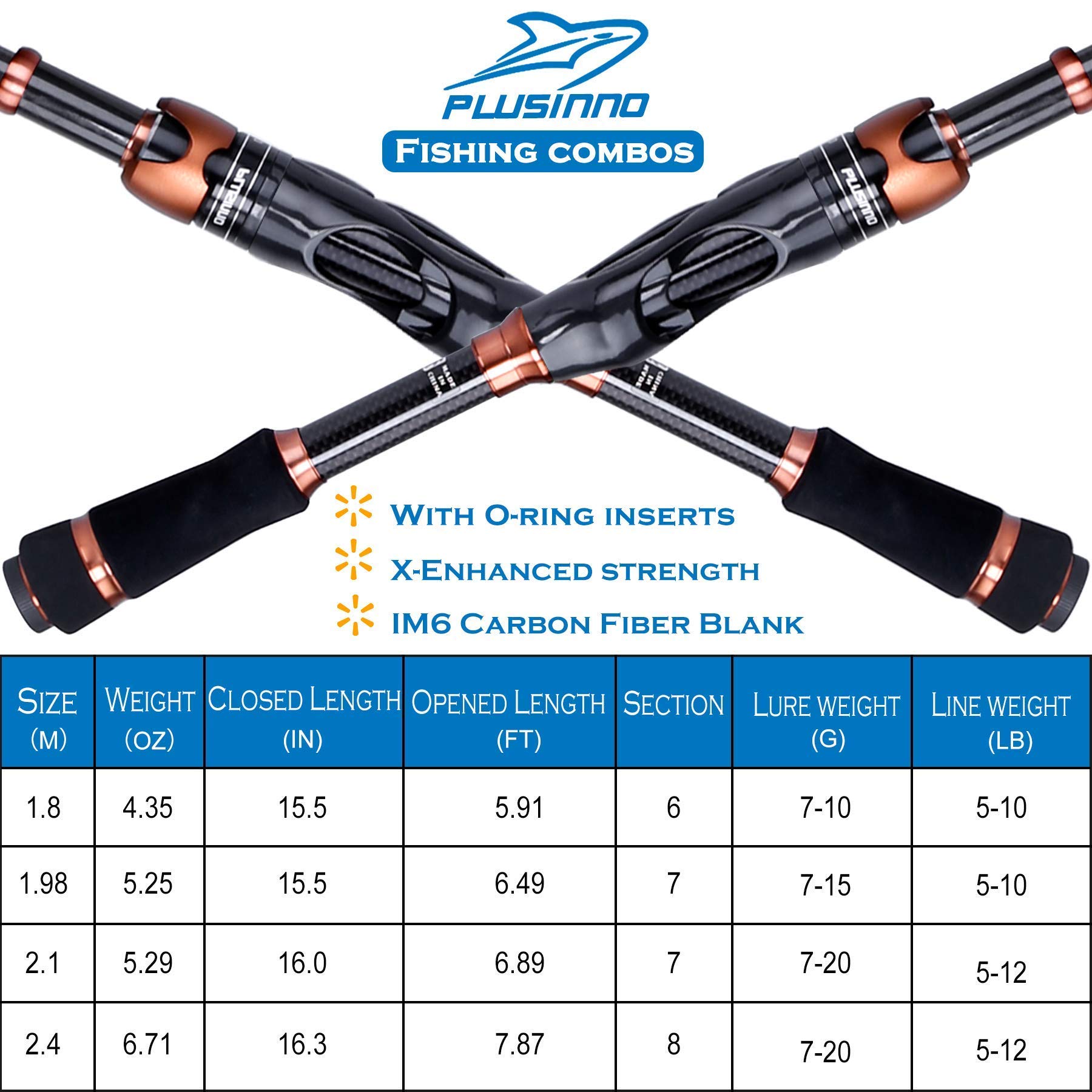 PLUSINNO Telescopic Fishing Rod and Reel Combo, 263 Pcs Fishing Tackle Kit with Tackle Box