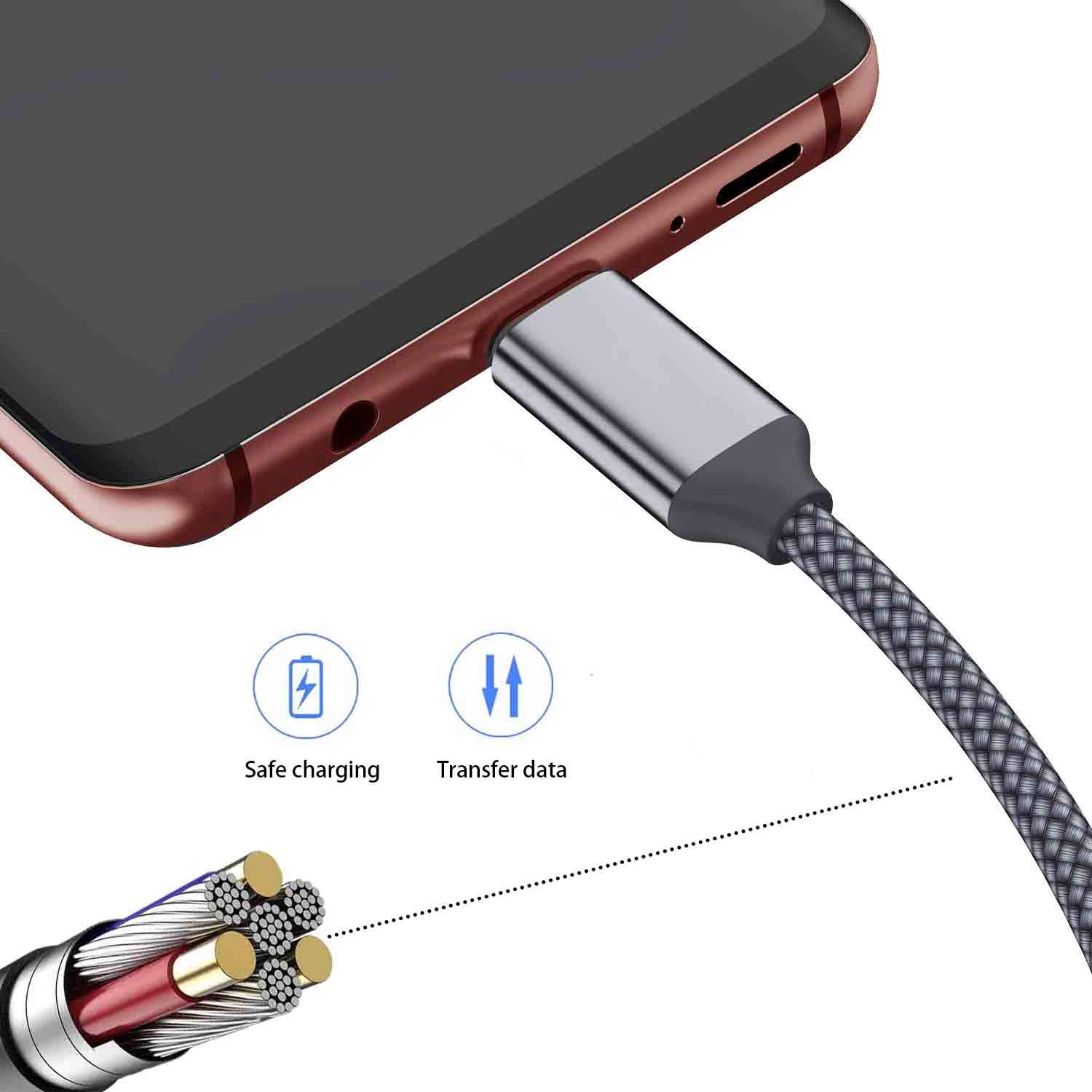Micro USB (10ft,3Pack) Charging Cable,Long Android Phone Charge Cord,Grtoeud Charging Cable Compatible with Samsung Galaxy S7 S6 J7 J5,Note 5,Playstation 4,PS4 Slim/Pro,Xbox One S/X Controller,Moto E5