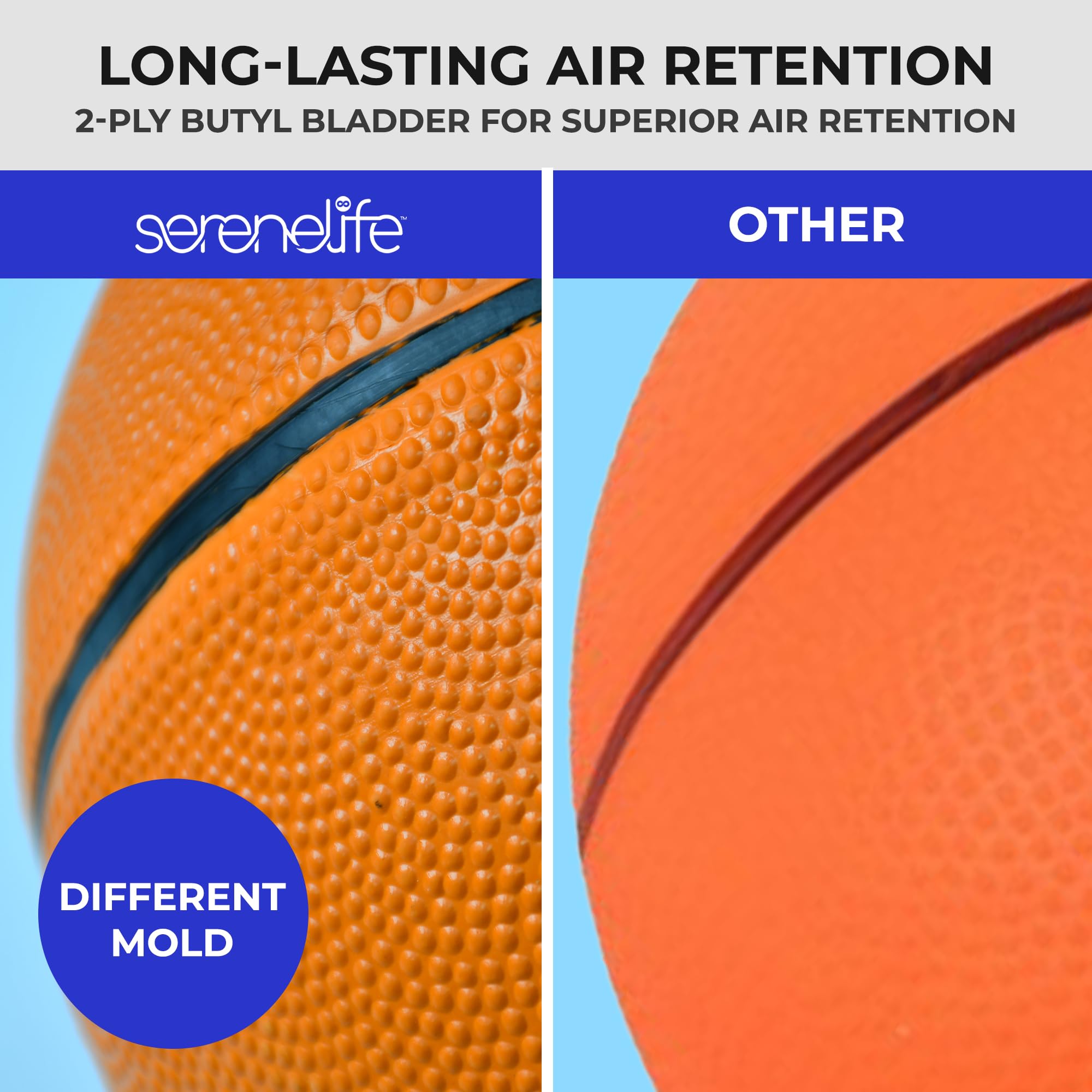 SereneLife 4pc 7" Mini Basketball Set - Replacement Rubber Basketballs for Indoor Hoop Arcade Games, Premium Construction with 2-Ply Butyl Bladder for Air Retention - SereneLife