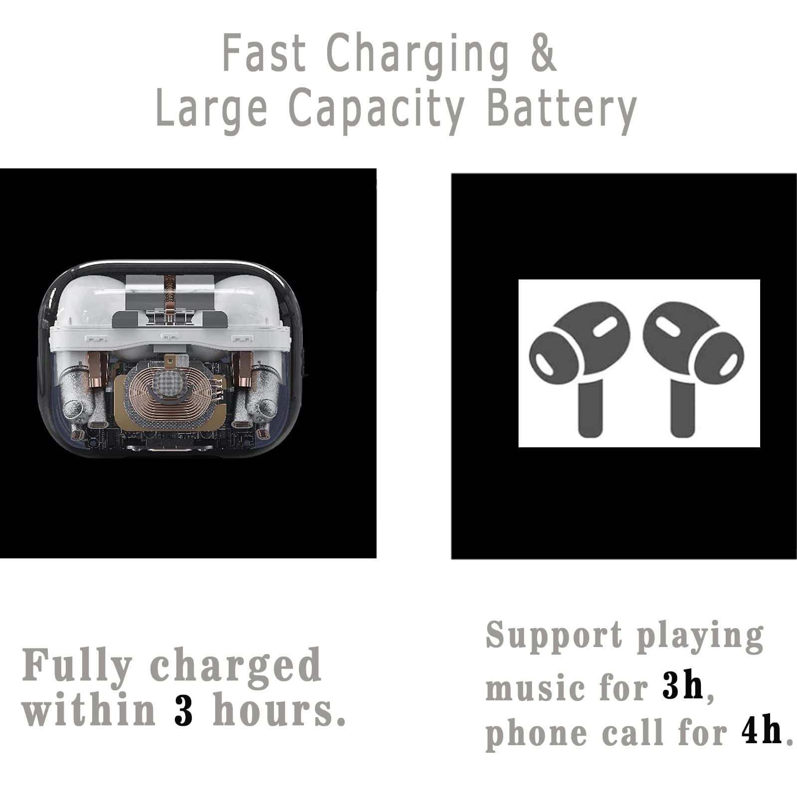 Wireless Charging Case Replacement Compatible for Air Pod Pro Charging Case with Bluetooth Pairing Sync Button - White