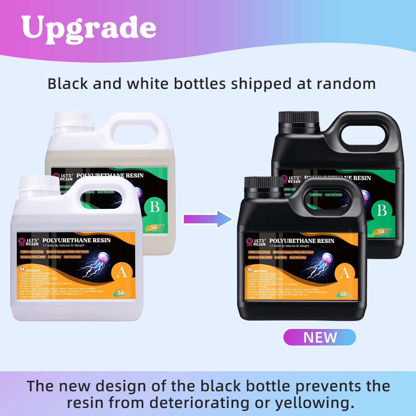 LET'S RESIN Polyurethane Resin, 60oz 2 Part Casting Resin, Fast Cured Resin within 10 Minutes, Ultra Low Viscosity & Low Odor Pourable Liquid Plastic for Casting Models, Prototypes & Other Resin Craft