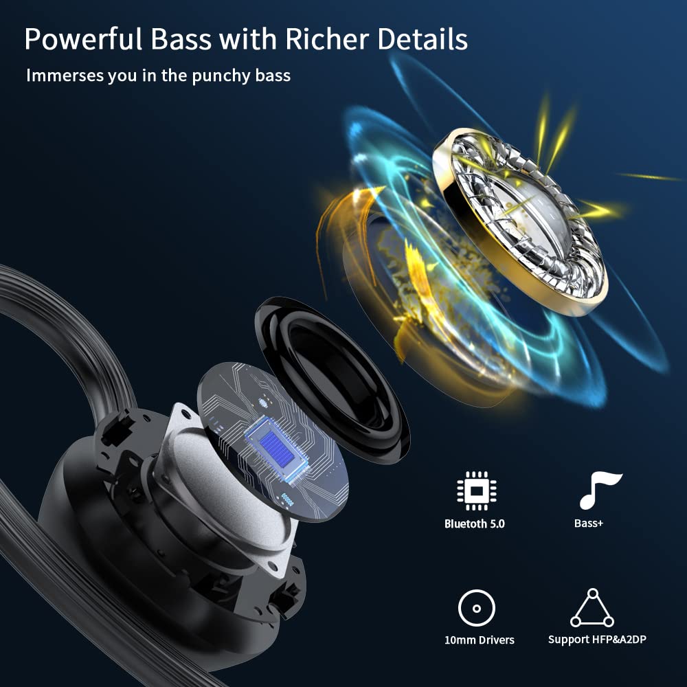 Wireless Earbud Sport in Ear Bluetoth Headphones with Earhooks,100H Playtime,Digital Power Display,Noise Cancelling Ear Buds with Mic,Over Ear Wireless Earphones,Waterproof Bluetoth 5.1 Earbud