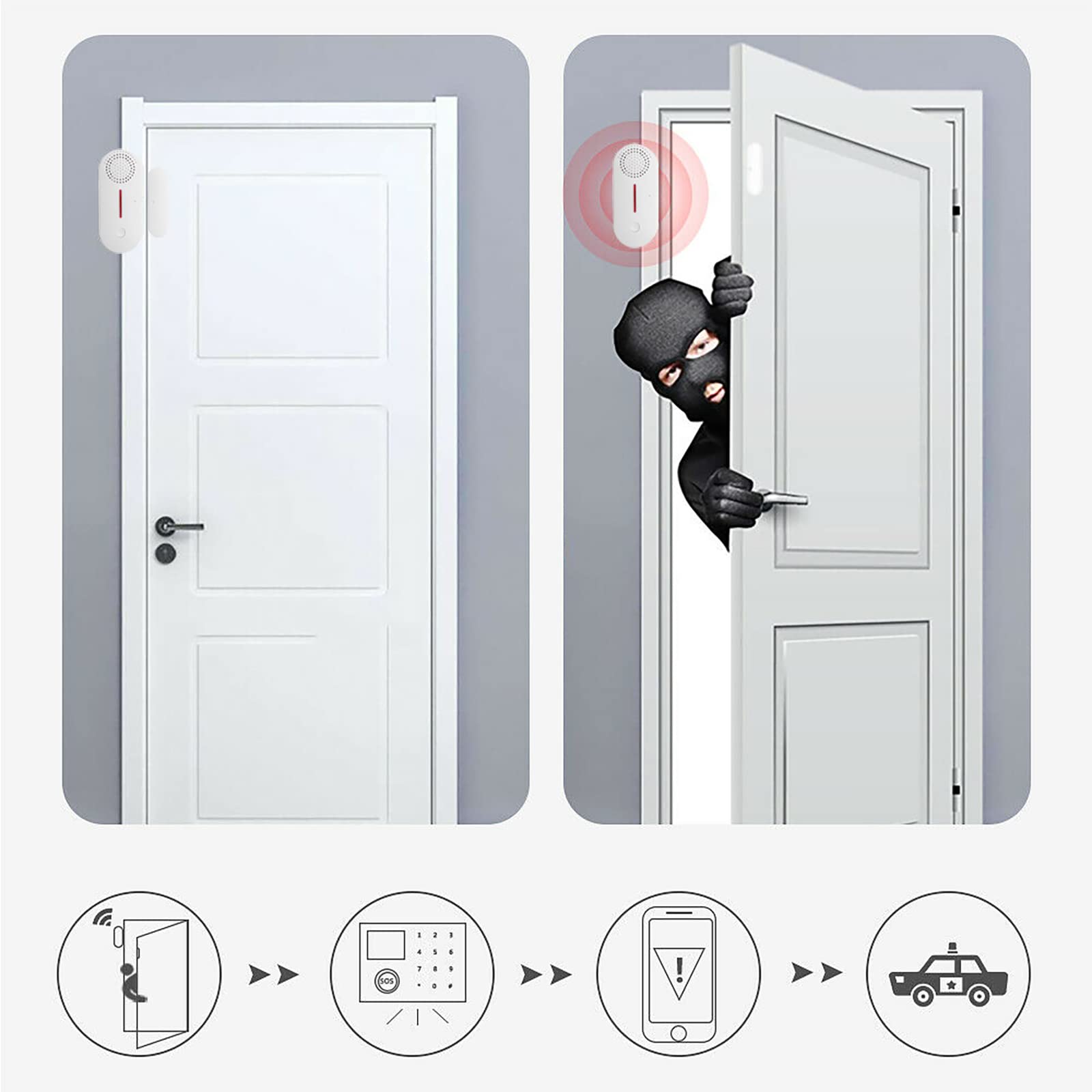 SEHOMY WiFi Door Open Sensor Alarm 120 db Loud (Timed Arming and disarming), Smart Window Alarms for Home Security, App Control Realtime Burglar Alert Compatible with Alexa Google Assistant