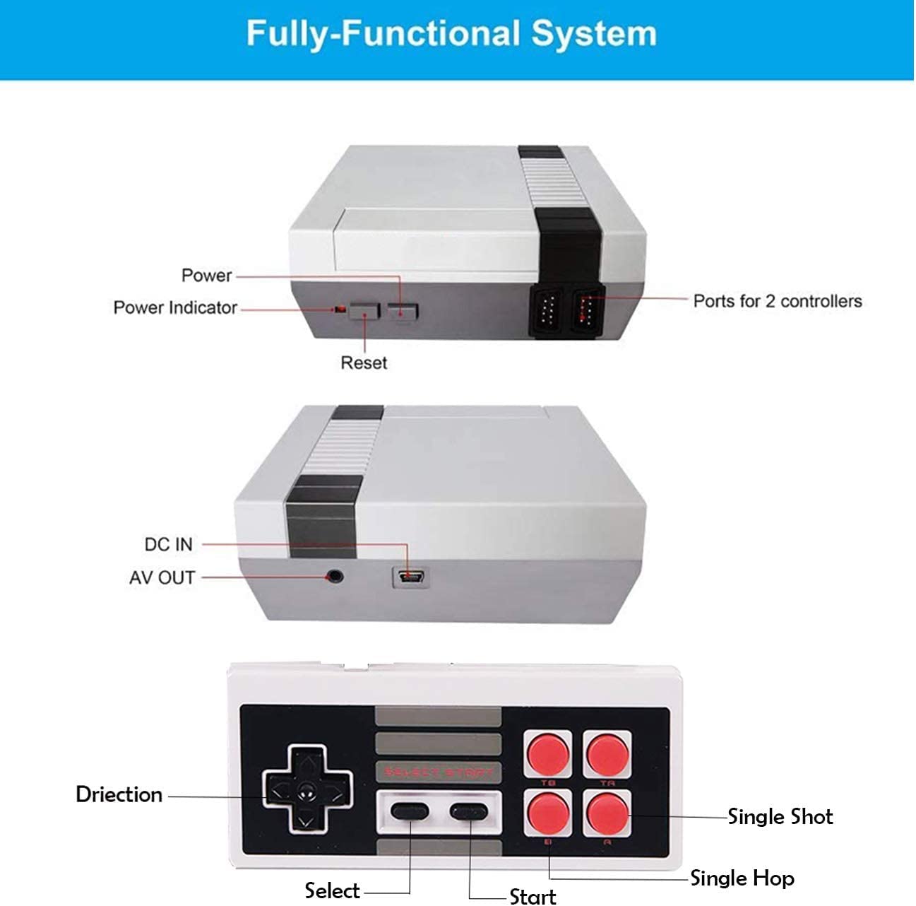 Retro Handheld Game Console- Classic TV Video Game Console for Kids and Adult, Built-in 620 Games and AV Output for TV, Equipped with 2 NES Classic Controllers, Redwhite Games