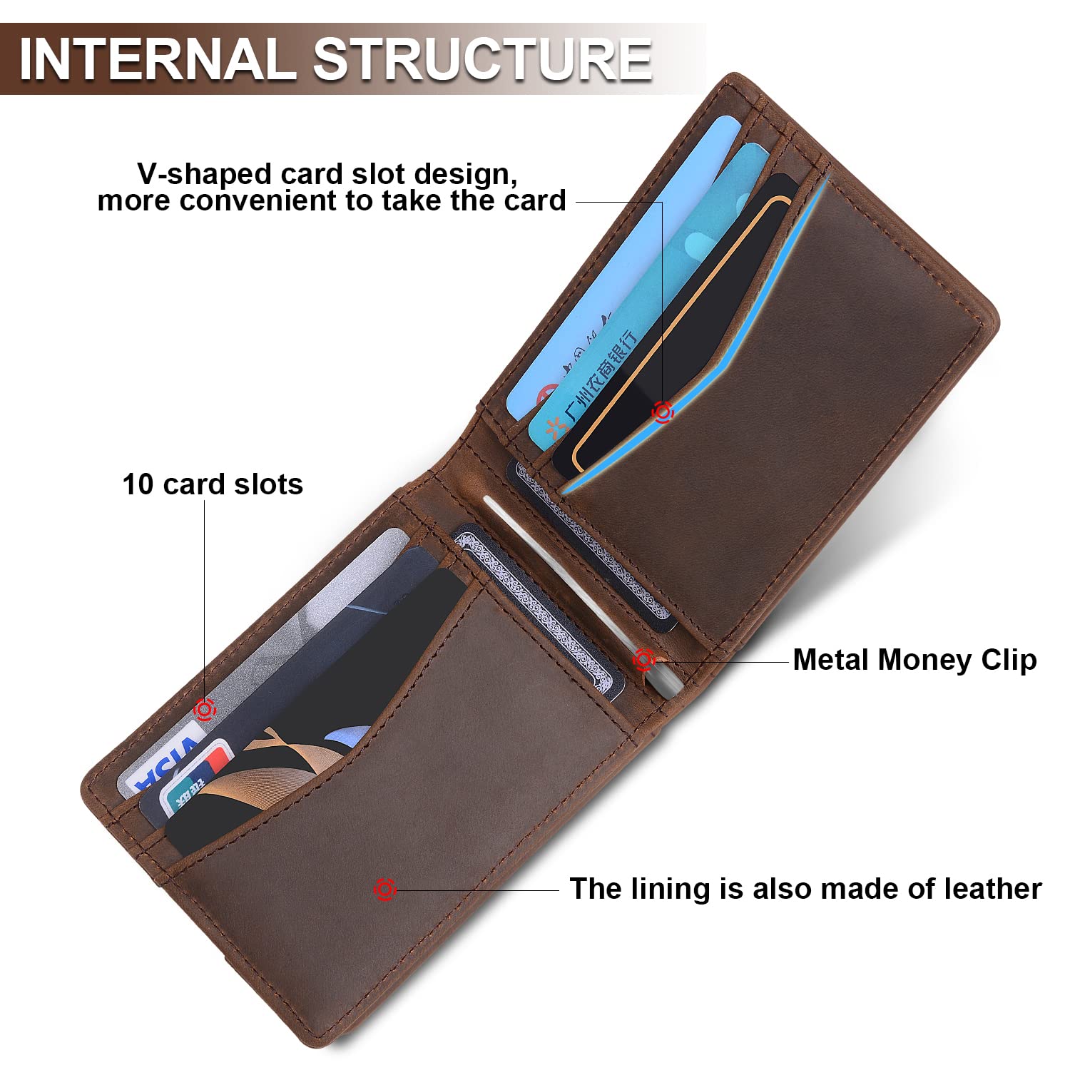 SLUKULU Leather Wallets for Men with Money Clip, Minimalist Bifold Wallet with 10 Card Slots and 1 ID Window ,RDIF Blocking Slim Wallet with Gift Box.