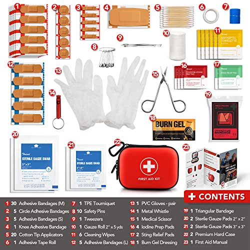 Mini First Aid Kit, 100 Pieces Water-Resistant Hard Shell Small Case - Perfect for Travel, Outdoor, Home, Office, Camping, Hiking, Car (Red)