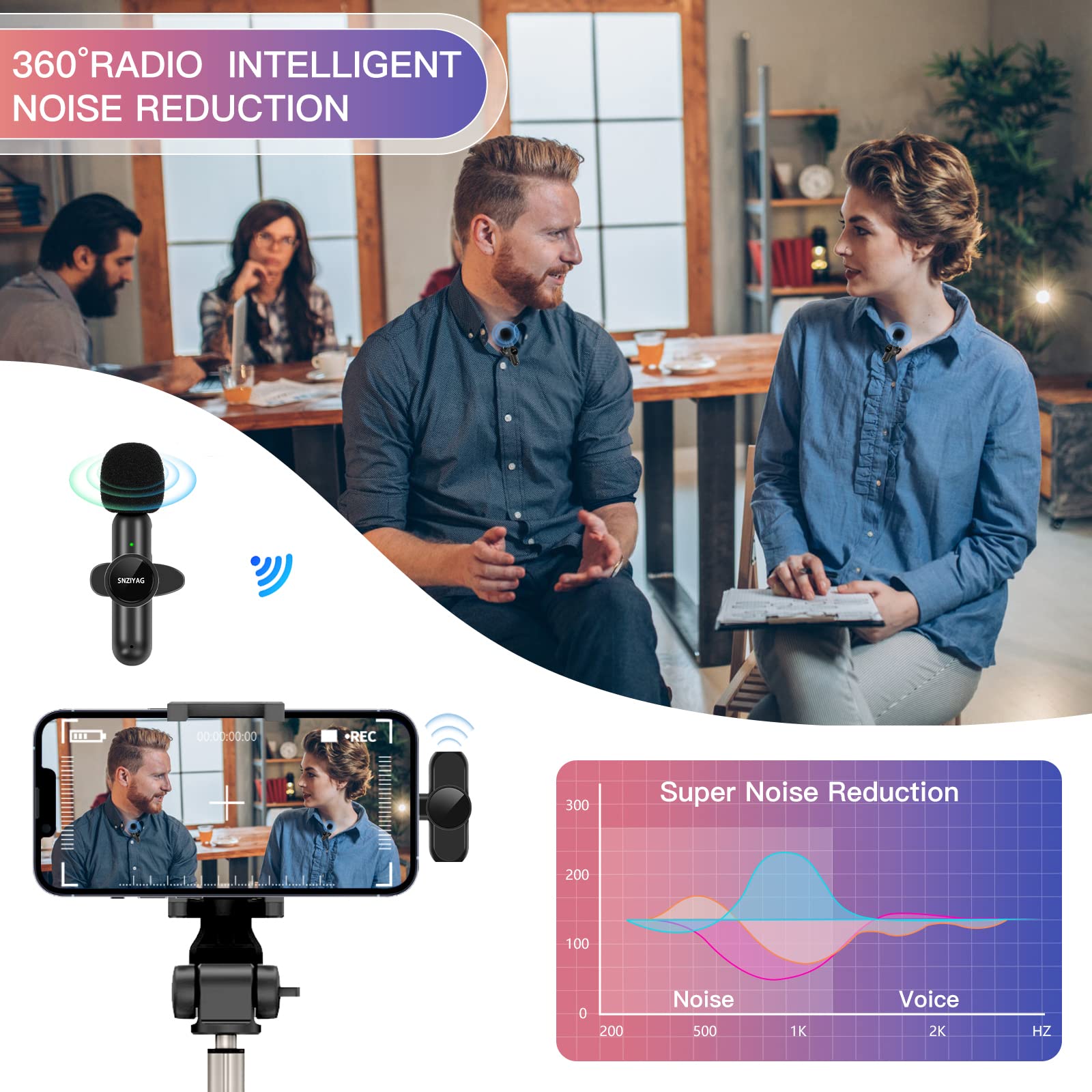 SNZIYAG Wireless Lavalier Microphone for Android Phone,Plug-Play Wireless Mic for video Recording,Professional Lav Mic for YouTube,TikTok,Clip-on Microphones for Live Streaming,Auto Sync/No APP(USB-C)