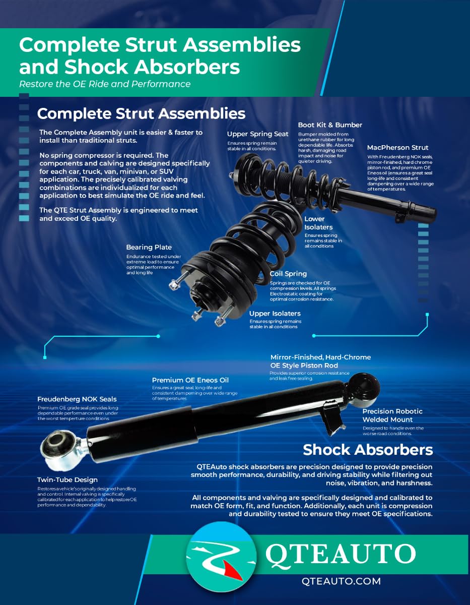 PM Auto Pair Front Left-Right Quick Complete Strut-Coil Spring For 2002-2006 Honda CR-V