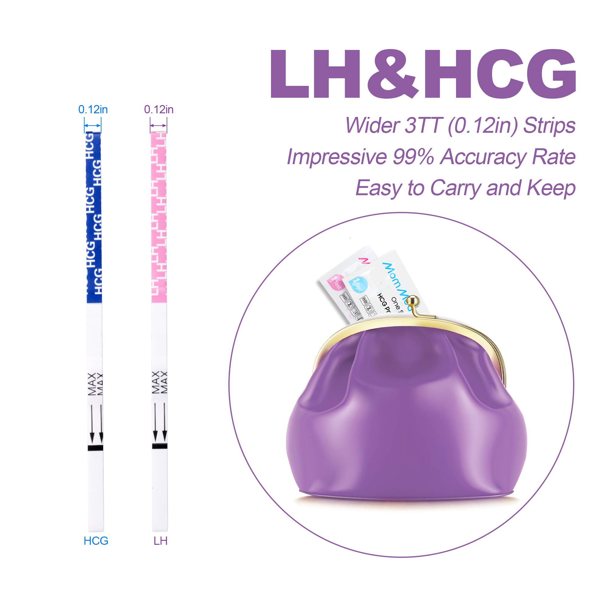 MomMed Ovulation Predictor Kit (HCG25-LH100), with 25 Pregnancy Test and 100 Ovulation Test Strips, Easy to Use Ovulation and Pregnancy Tests with 125 Urine Cups, Accuracy Fertility Test, OPK Test