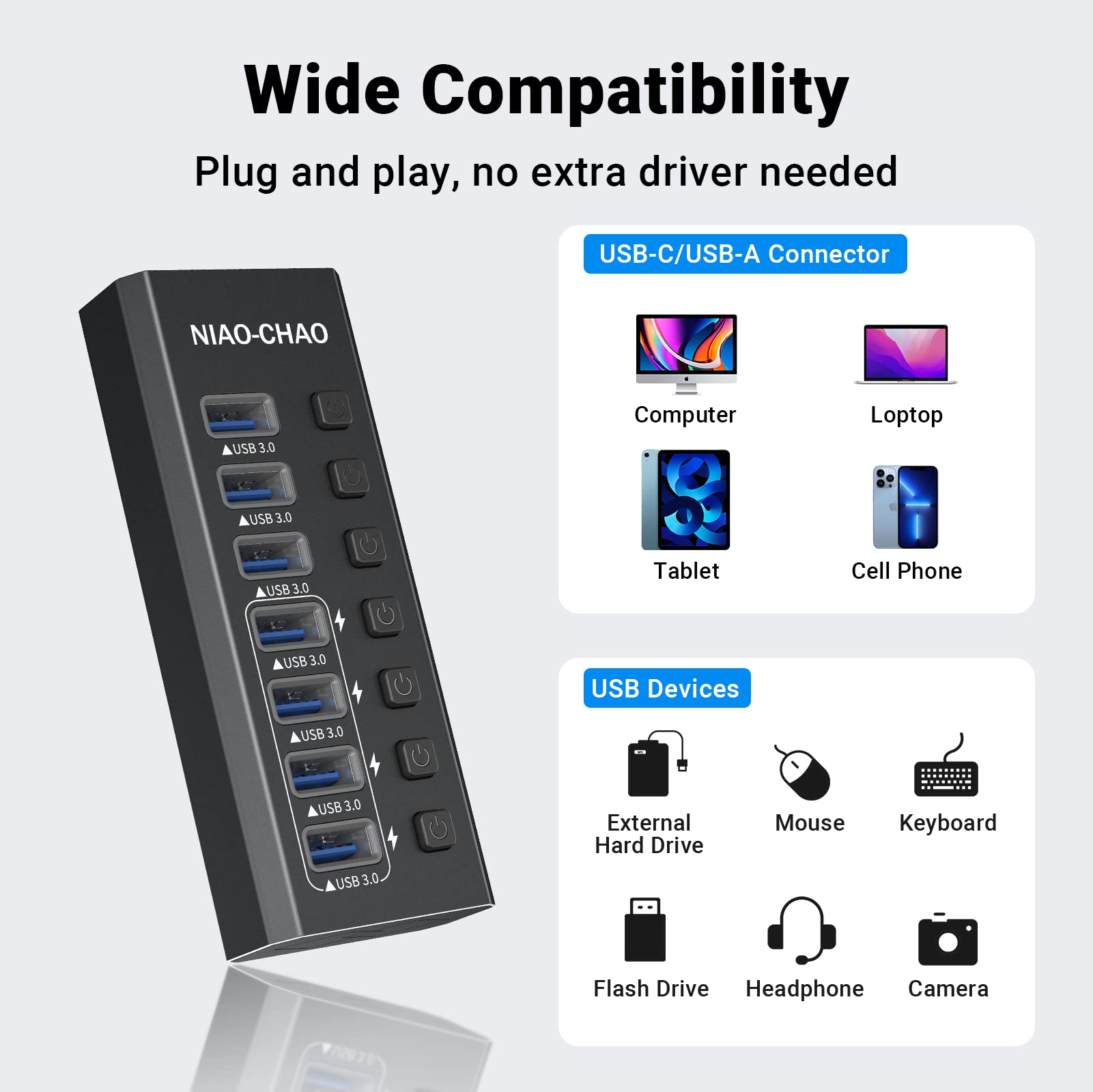 USB Hub 3.0 Powered, Leinsis 7-Port Powered USB C Hub with Individual Switches & 12V Power Adapter & 39'' Long Cable USB Expander Hub Splitter for MacBook Air Pro,Mac Mini,iMac All Laptops Desktops