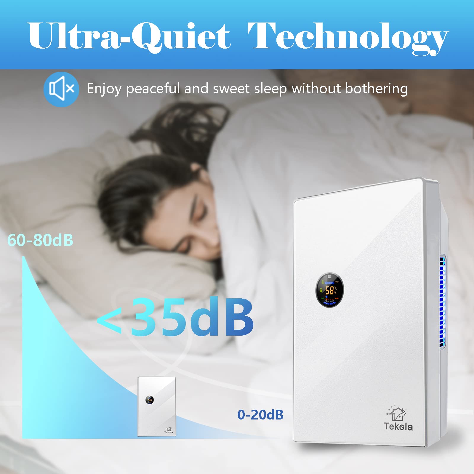 Tekola Dehumidifier Home Basement,550 Sq.ft High Humidity Remote Control,Auto Shut Off,2100ml (71 oz) Ultra Quiet Portable Air Dehumidifiers Basements,Bedroom,Bathroom,RV,Laundry Room Red
