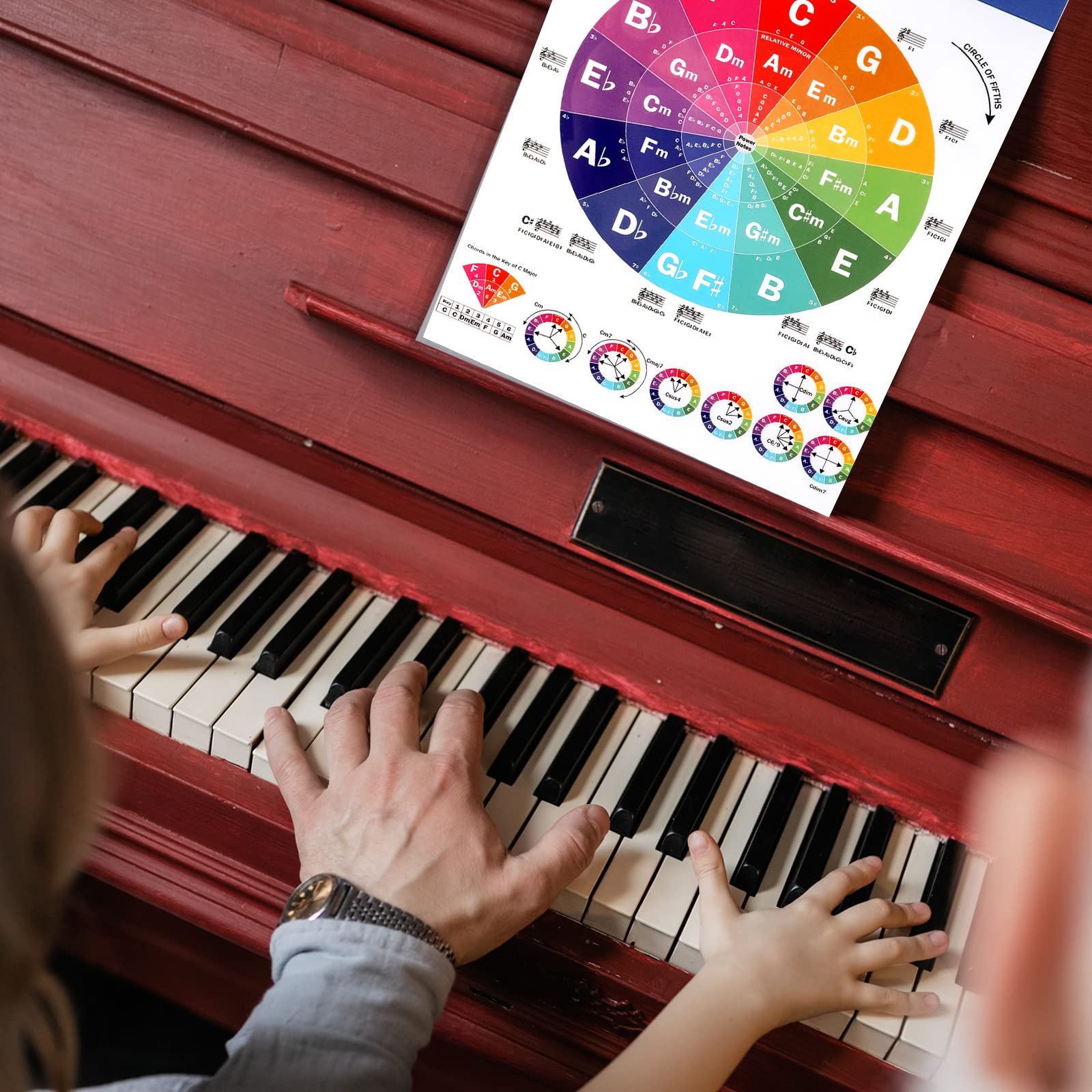 SAVITA Piano Chords for Beginners, 8 x 11 Inch Laminated Piano Chords Chart Book Piano Chords Cheat Sheet Piano Chord Chart Poster for Learning to Play Piano and Write Music