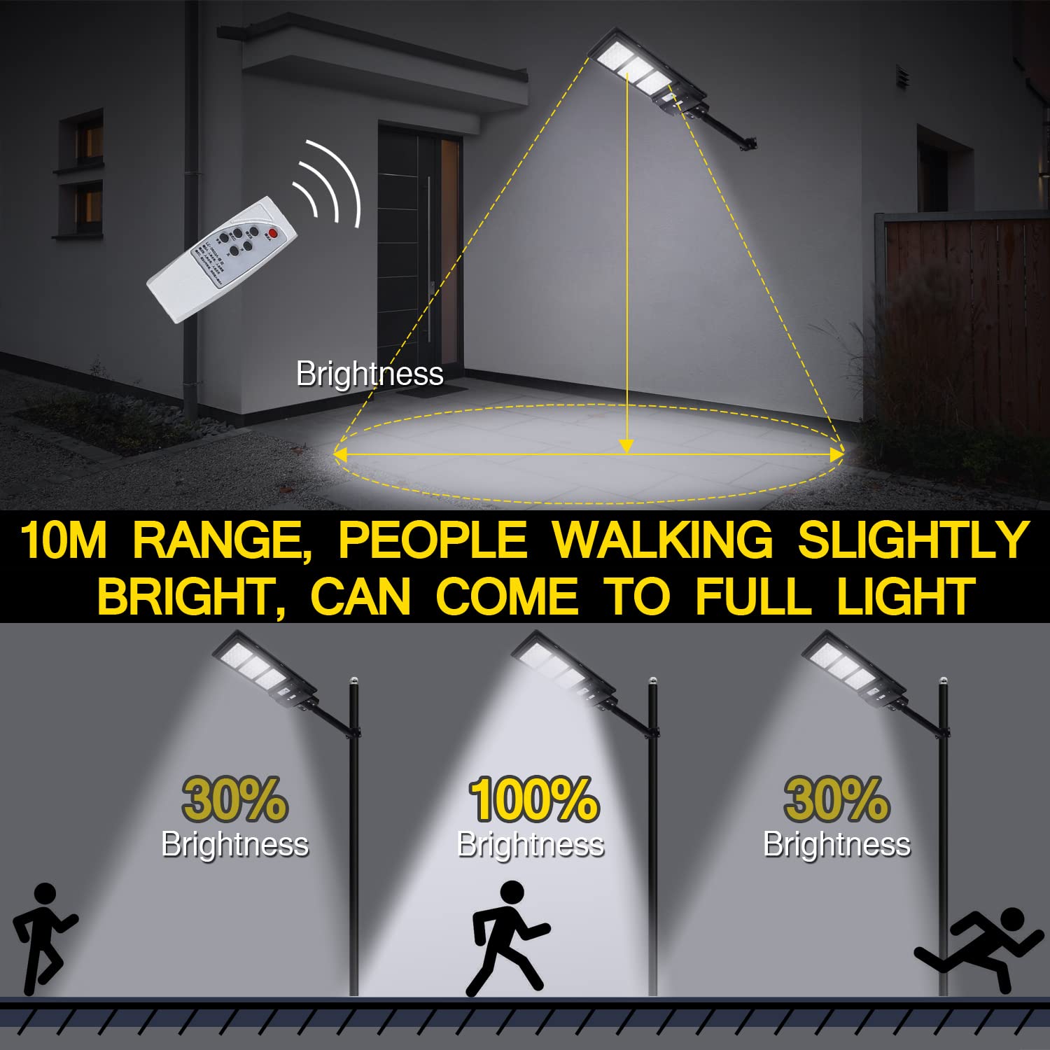 Vikrami 600W Solar Street Lights Outdoor Waterproof 60000LM, Dusk to Dawn, with Motion Sensor and Remote Control, Suitable for courtyards, Gardens, Streets, Garage, etc. Wall or Pole Mount