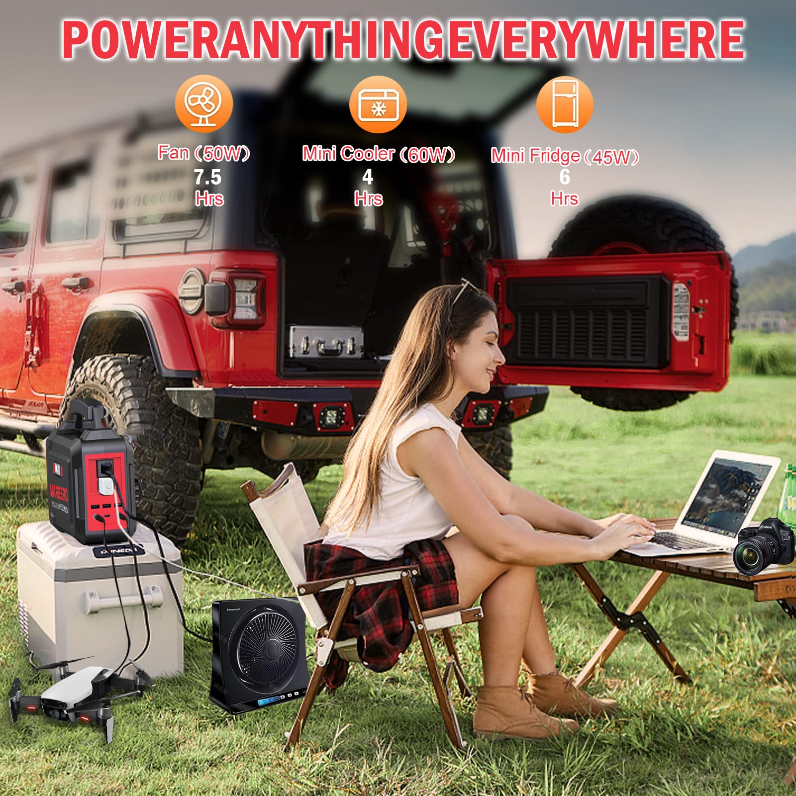 MARBERO Solar Generator 300W Portable Power Station 296Wh with 100W Solar Panel Included with DC, AC, USB A, USB C, Flashlights for Camping, Home, Outdoor, Office, School, Emergency