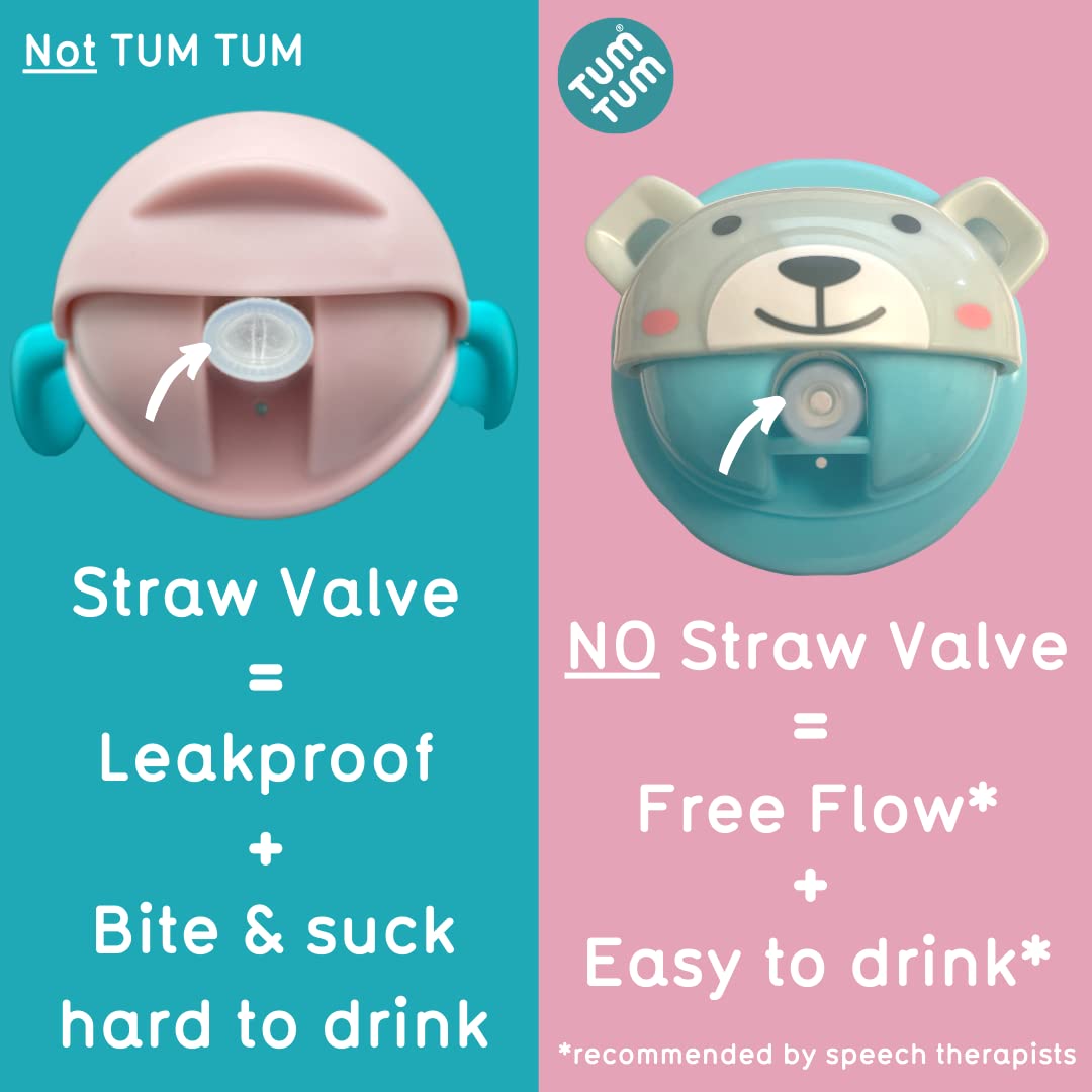 TUM TUM Tippy Up Free Flow Sippy Cup (No Valve), Sippy Cup for Toddlers, 200ml, BPA Free (Olivia Owl)