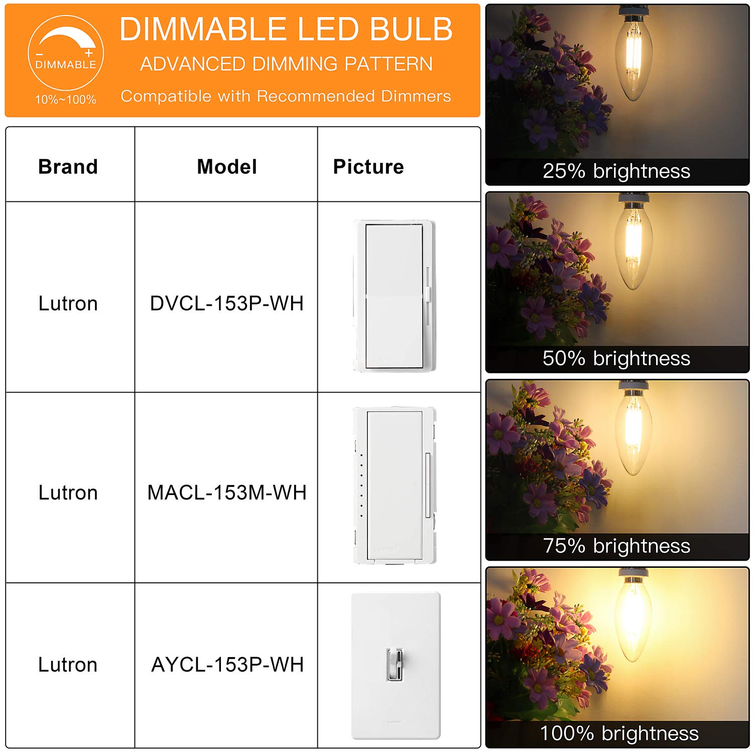 MAXvolador Dimmable LED Candelabra Bulb 60W Equivalent, 2700K Warm White, 6W Chandelier LED Filament Light Bulbs 600Lumens, E12 Base, B11 Decorative Candle Bulb Pack of 12