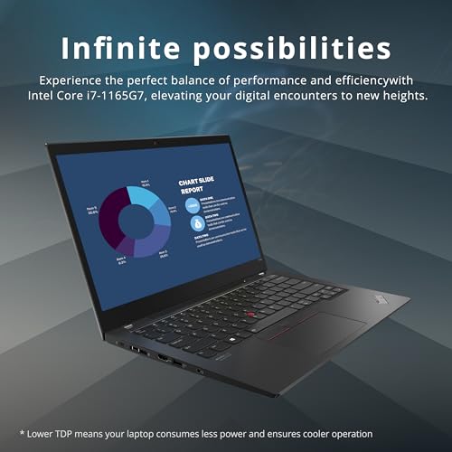 Lenovo Thinkpad T14s Gen 2 14.0" UHD Business Laptop, Intel Core i7-1165G7, 16GB RAM, 512GB SSD, Fingerprint Reader, Backlit Keyboard, WiFi 6E, Bluetooth, Win 11 Pro, Black, 32GB Hotface USB Card