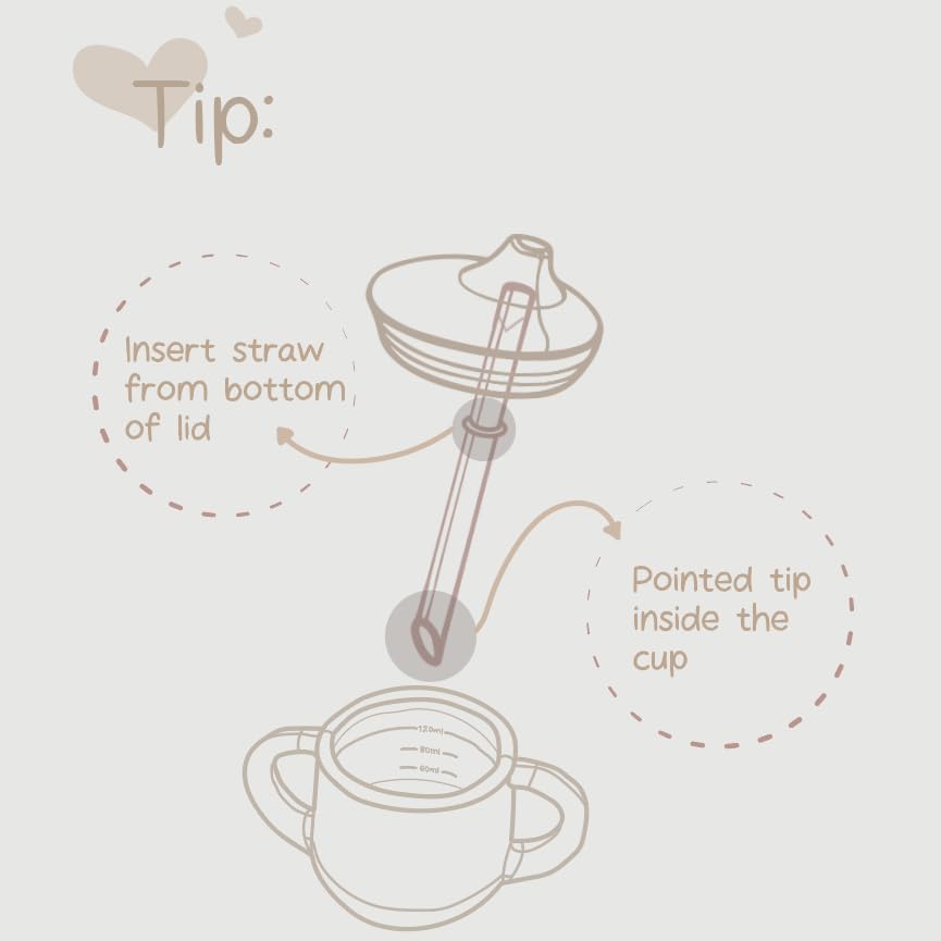Moonkie Silicone Baby Sippy Cups | 3 Stages Training Cup Straw Cup for Infants Toddlers and Kid, 4 oz (Ether)
