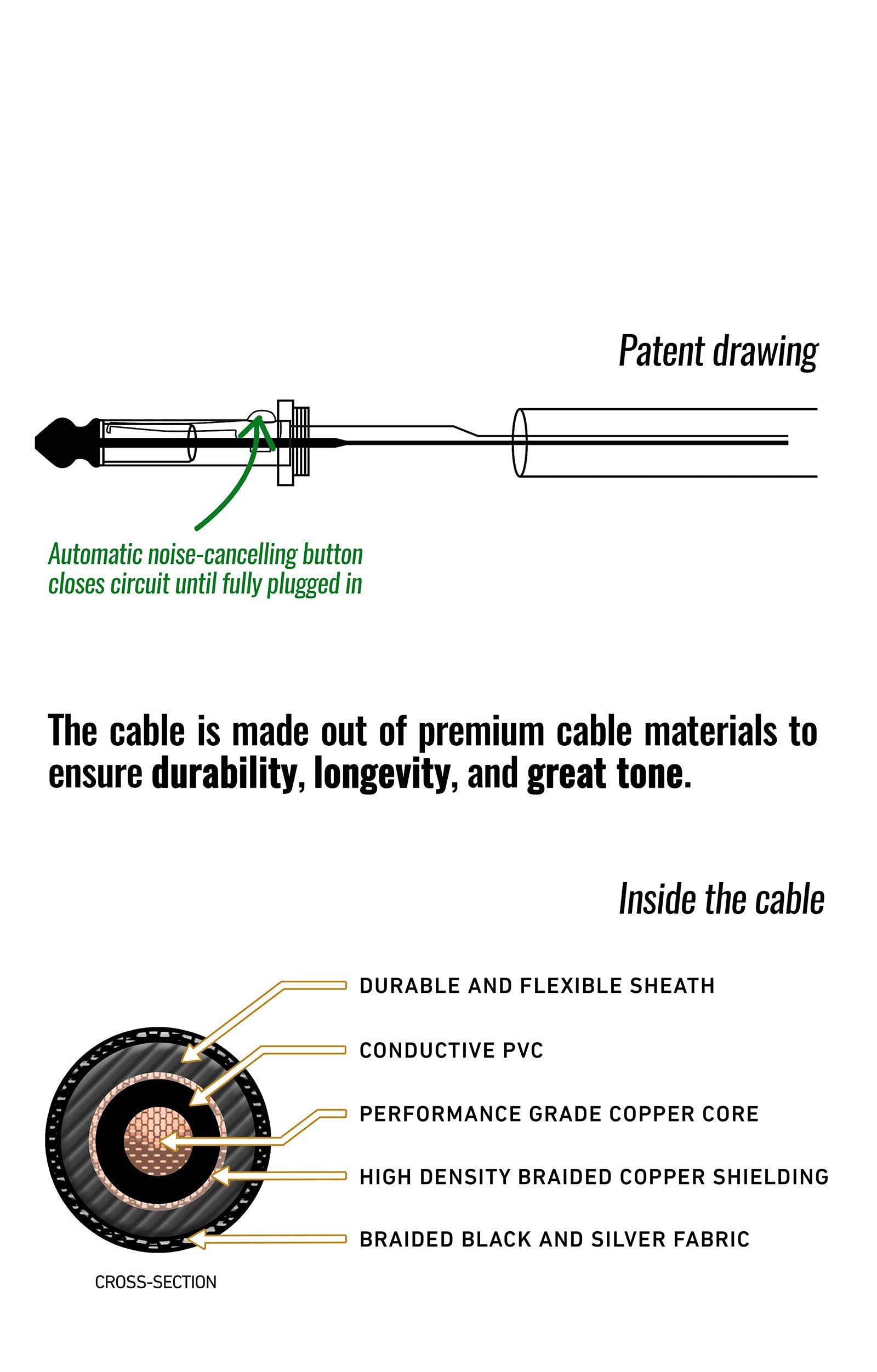 KLŌS 20' Straight to Straight Silent Cable and Black Carbon Fiber Travel Acoustic Guitar Kit Bundle