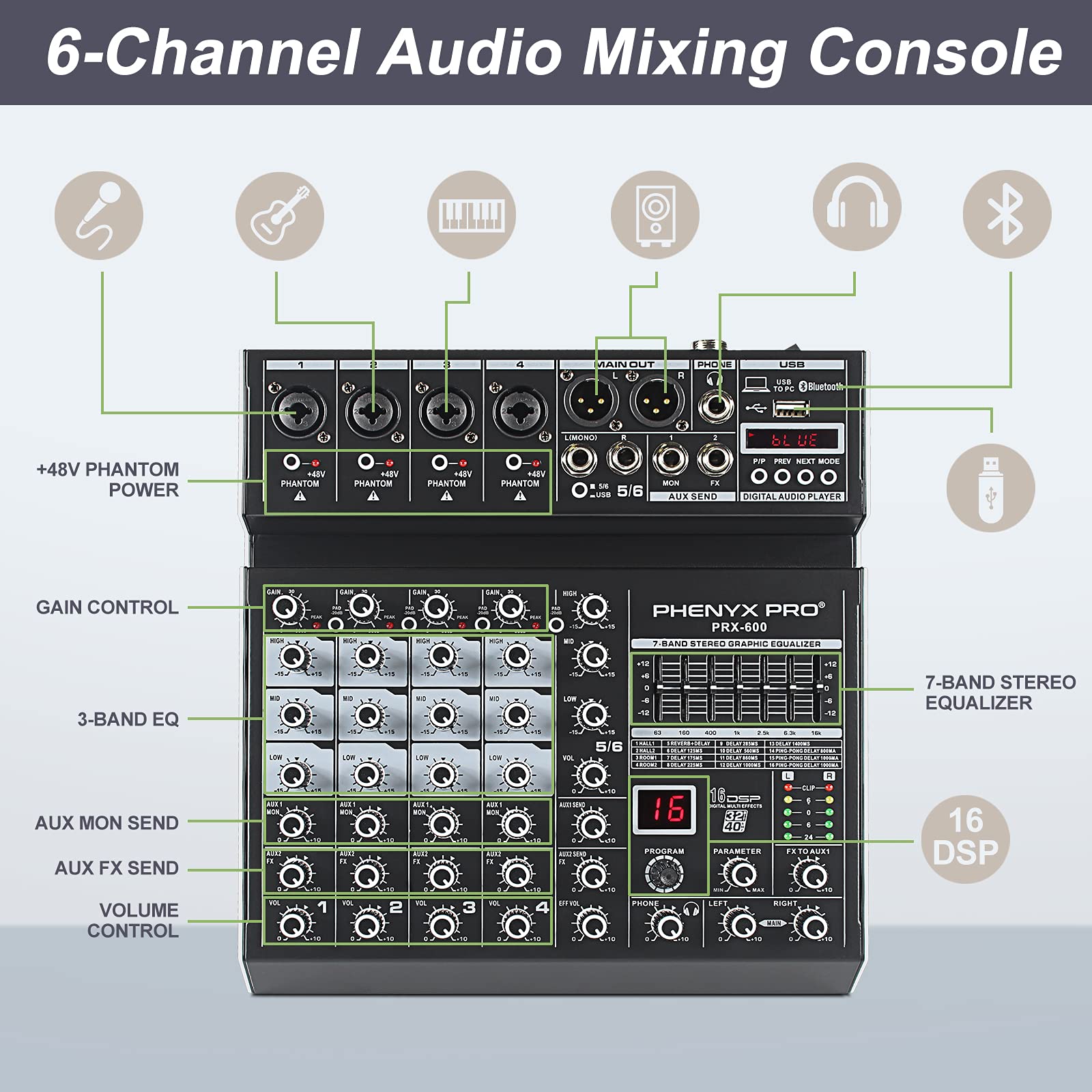 Professional DJ Audio Mixer, Phenyx Pro Sound Mixer, 6-Channel Sound Board Mixer Audio w/Bluetooth & USB Audio Interface, Stereo Equalizer, 16 DSP Effects, 3-Band EQ, For Studio & Stage (PRX-600)