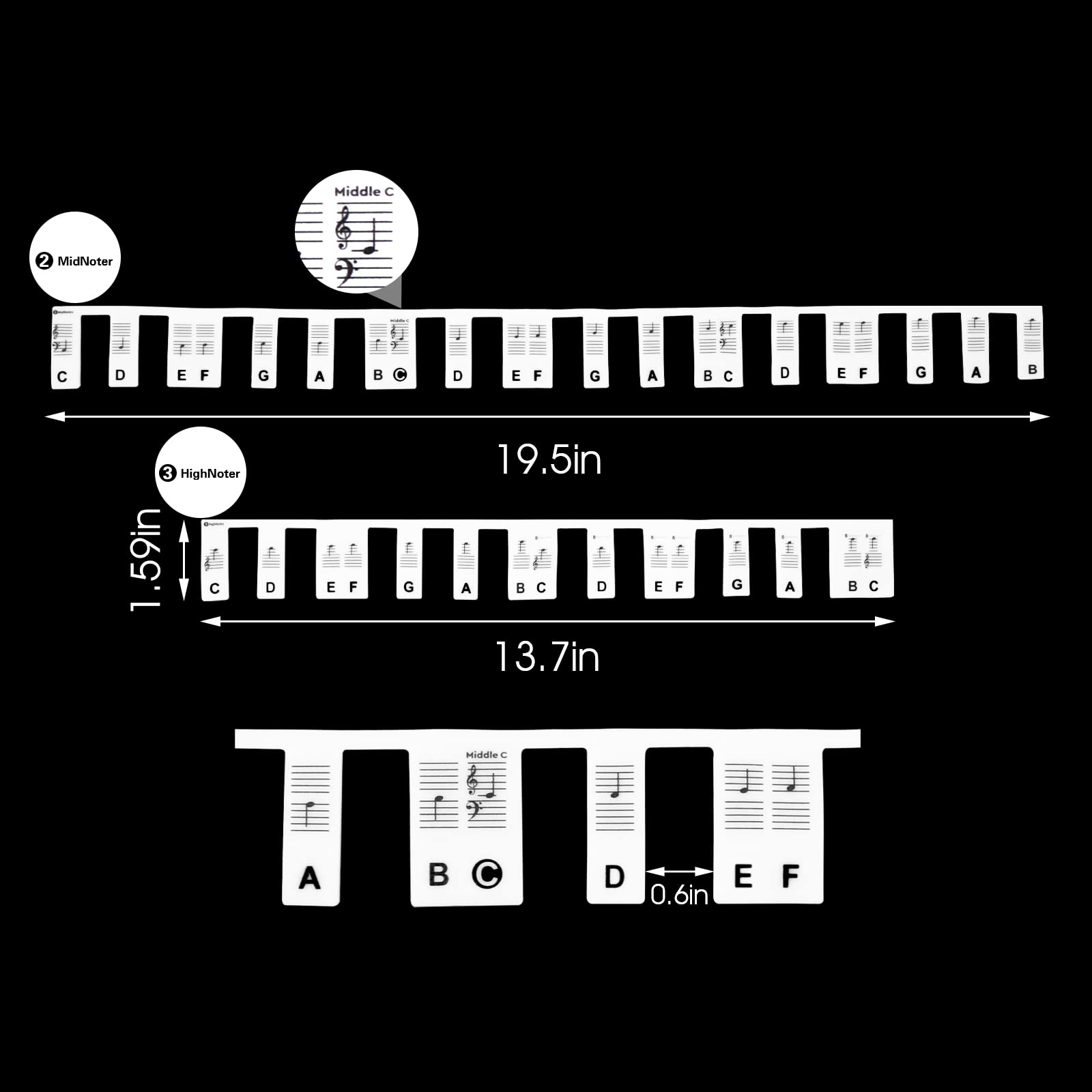 Silicone Piano Keyboard Note Labels Removable, Piano Keyboard Stickers for Beginners Kids, 61 Keys 1:1 Full-Size Paste-Free Piano Notes Guide for Beginners Removable Piano Key Stickers (Black)