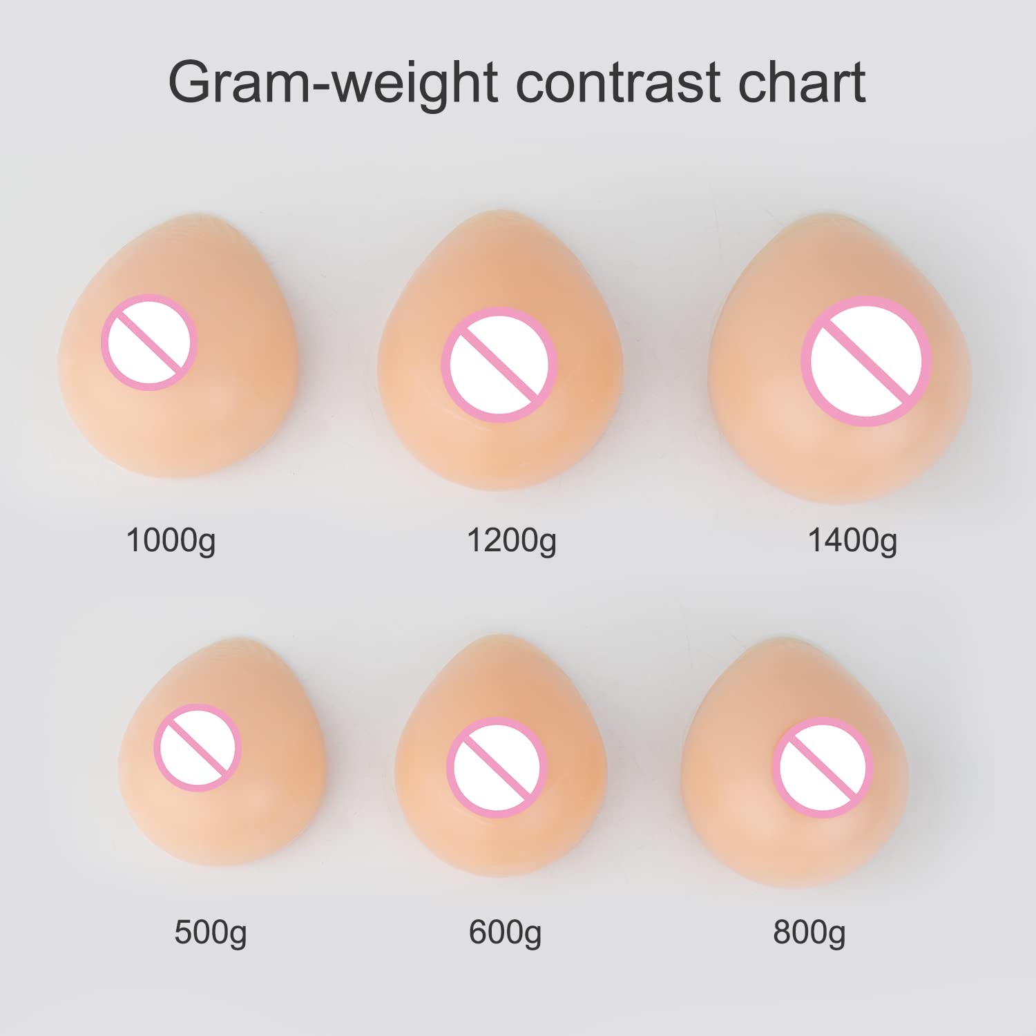 Lervanla Silicone Breast Forms for Mastectomy Transgender Cosplay