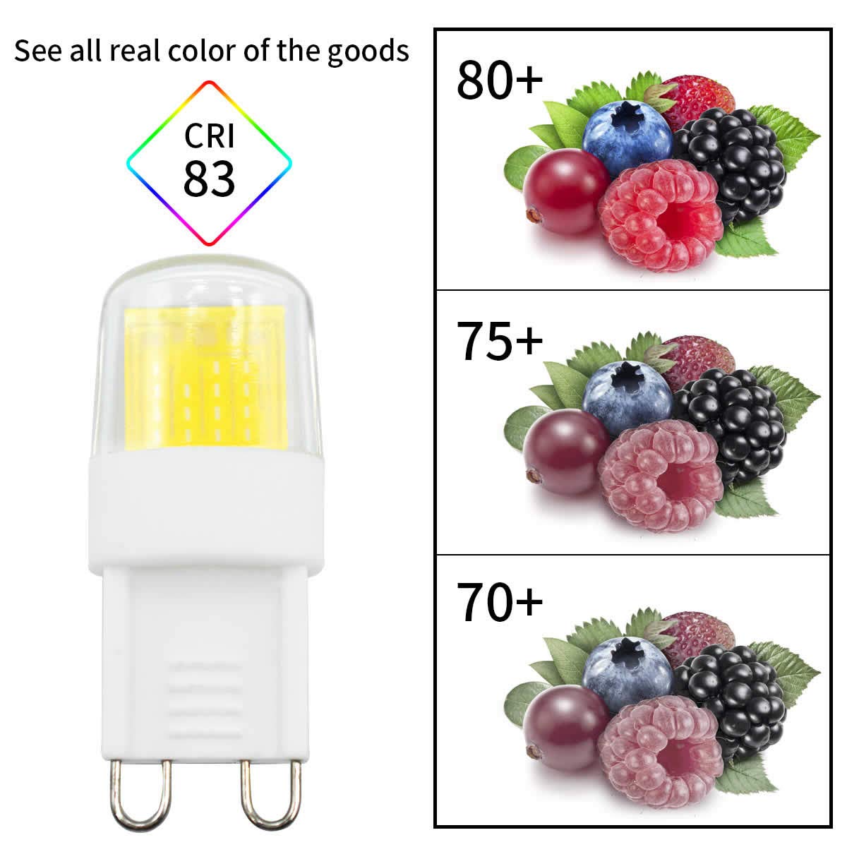 MJIUZHOU G9 LED Light Bulbs 3W (30w 25w 20W Halogen Equivalent) Daylight White 6000k 300 Lumen CRI 83, JCD/G9 Bi-Pin Base COB Bulb for Home Lighting (Pack of 6)