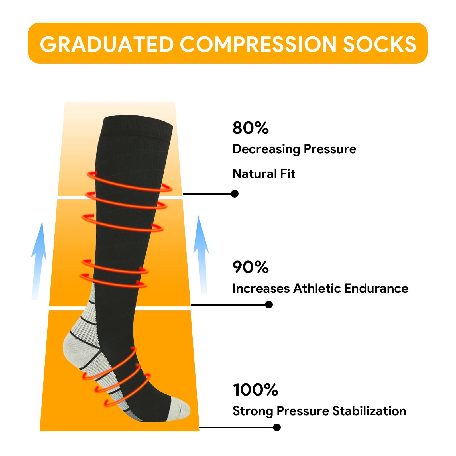 QCWQMYL Compression Socks for Women 20-30 mmhg Knee High 1 Pairs Black Grey Circulation Compression Socks Men Athletic
