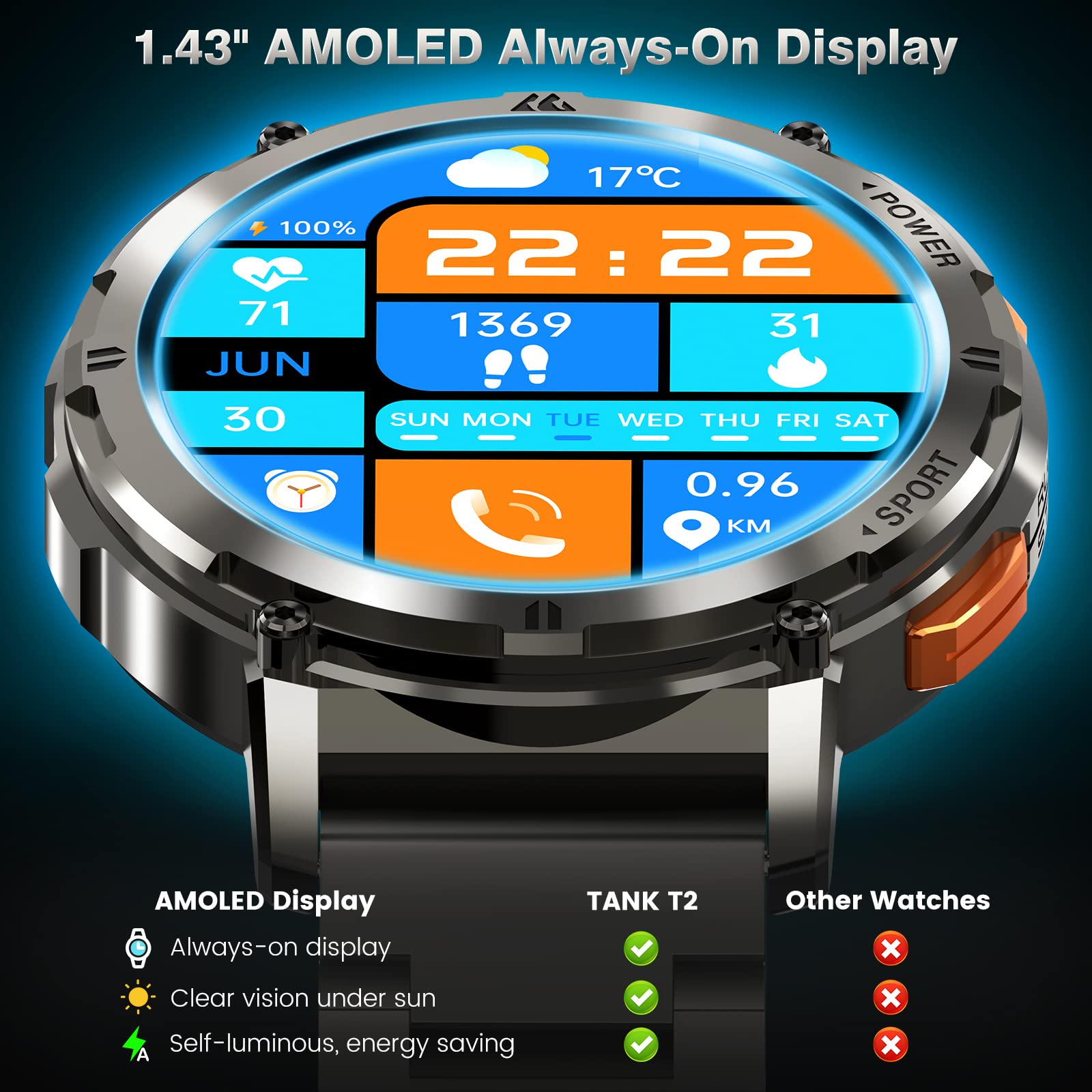 KOSPET Smart Watch for Men, 60 Days Extra-Long Battery, 50M Waterproof, AI Assistant 1.43β AMOLED Always-On Display Rugged Military Smartwatch Answer/Make Call for Android iPhone, Silver(2 Straps)