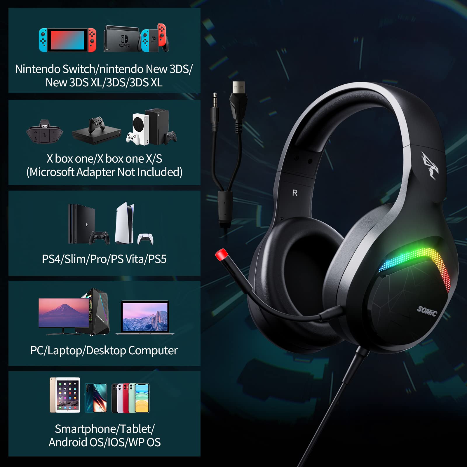 SOMIC G310 Gaming Headset, 3.5mm Gaming Headphones with Microphone Noise Cancelling with RGB Light, Stereo Sound for PC, Laptop, PS4, PS5, Xbox