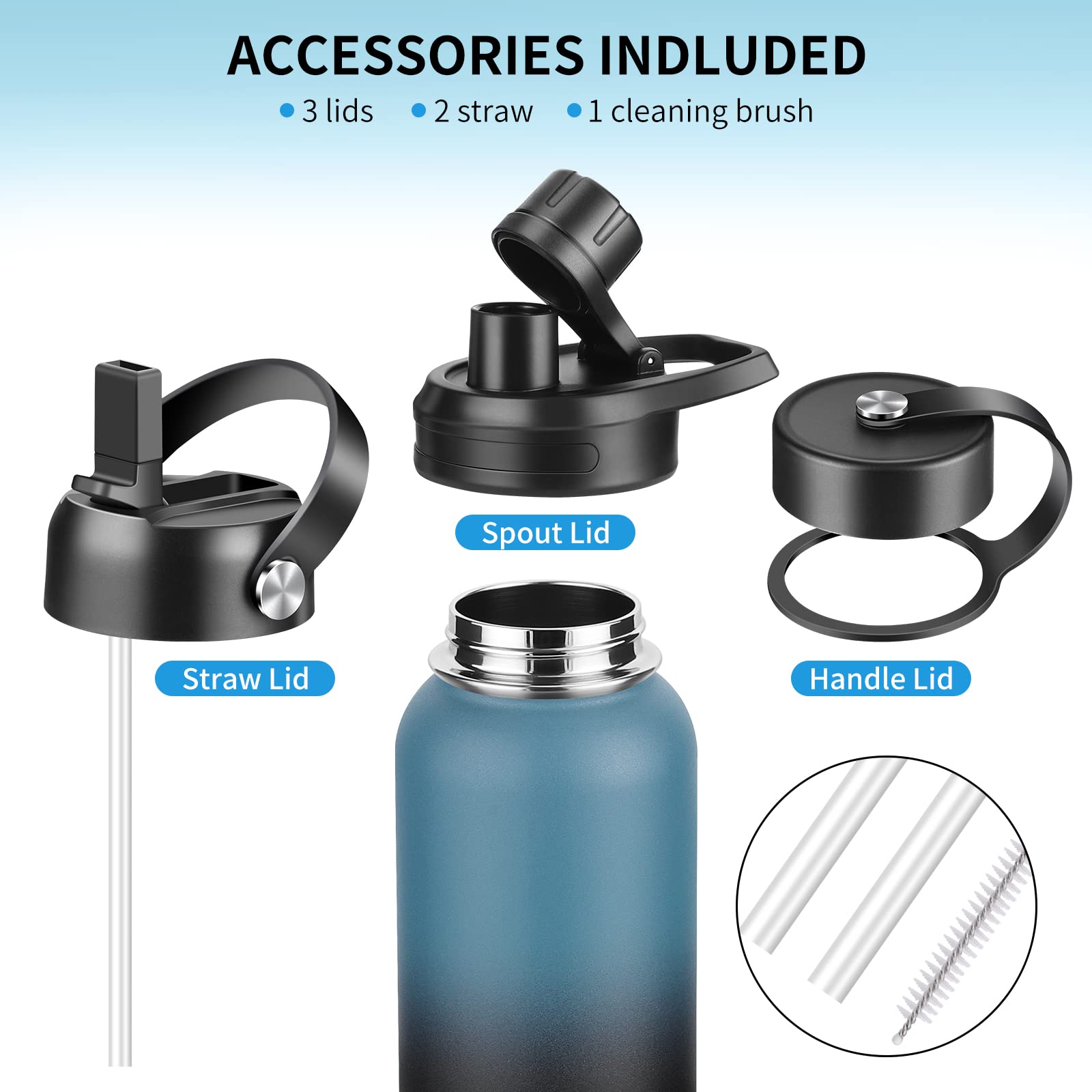 Senbowe 40 oz Insulated Water Bottle With Straw, Stainless Steel Leak Proof Vacuum Sports Water Flask with 3 Lids (Straw, Spout and Handle Lid), Keeps Cold and Hot, Great for Hiking, Biking, Running