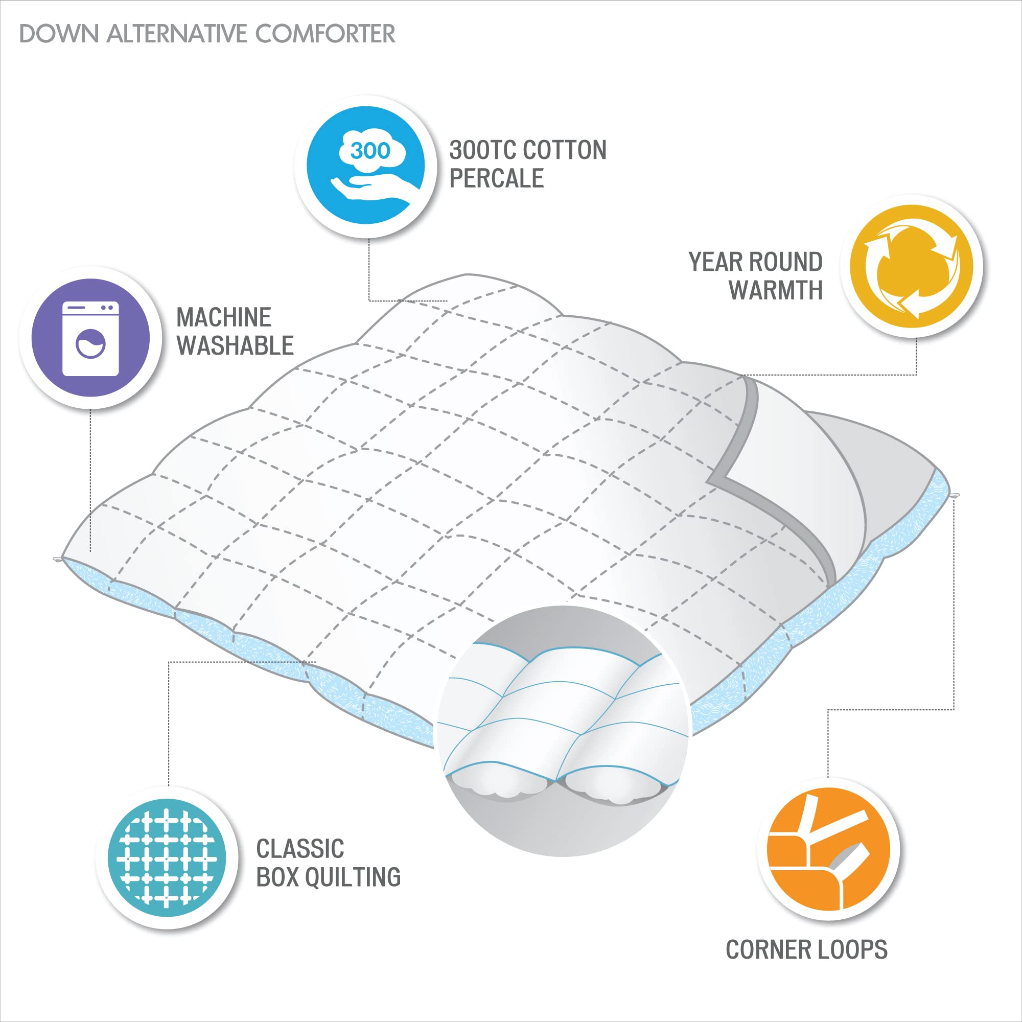 Madison Park Cotton Comforter, 300 Thread Count Cotton Comforter, Box Quilting, Soft, Breathable, Lightweight All Seasons Down Alternative Bedding with Corner Loops, Winfield, King/Cal King, White