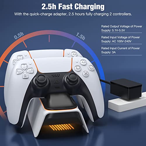 MoKo PS5 Controller Charging Station Kit, 1 PS5 Controller Charging Dock (Black) and 1 PS5 Controller Charger Station (White)