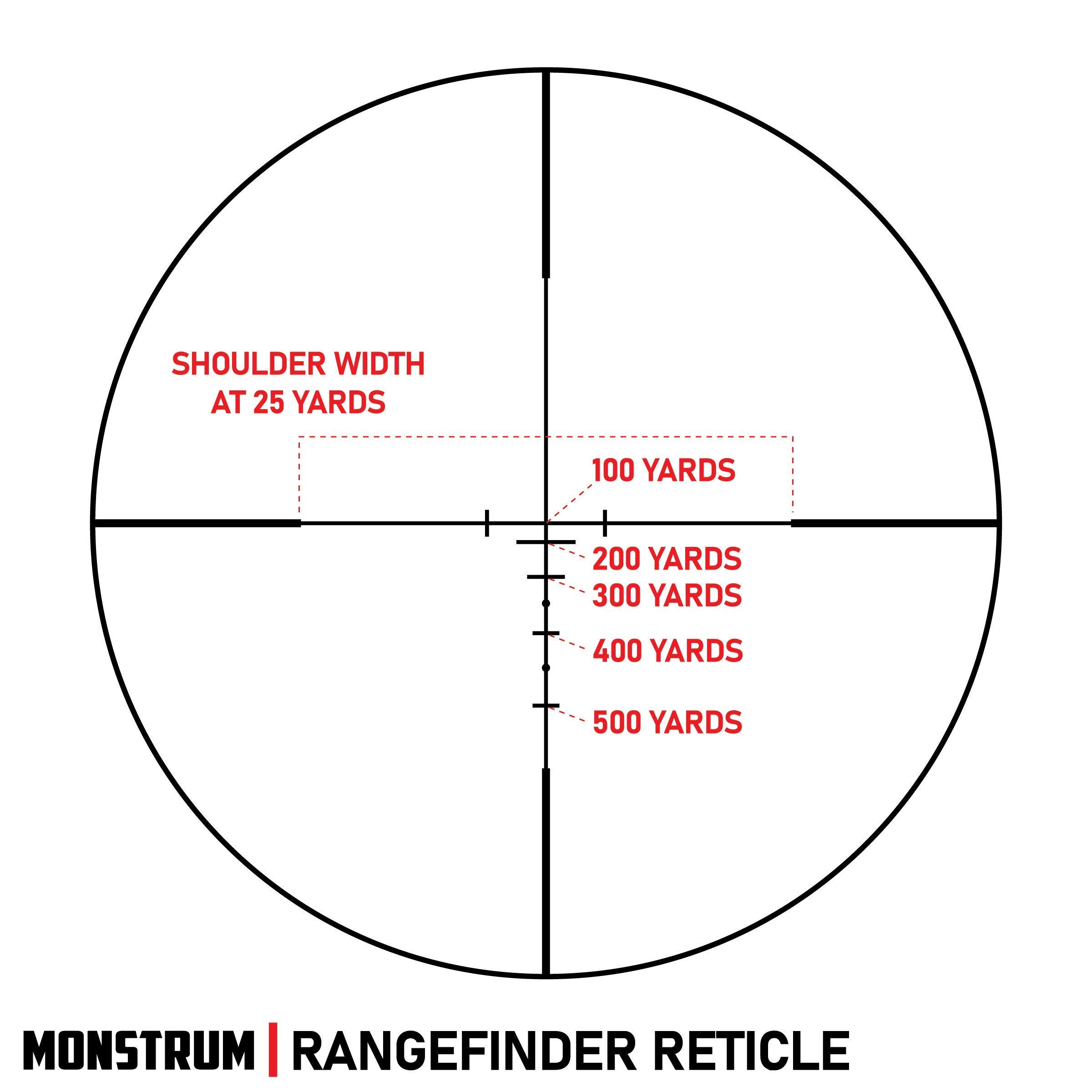Monstrum 1-4x20 Rifle Scope with Rangefinder Reticle | Monstrum Offset Picatinny Scope Rings | Bundle