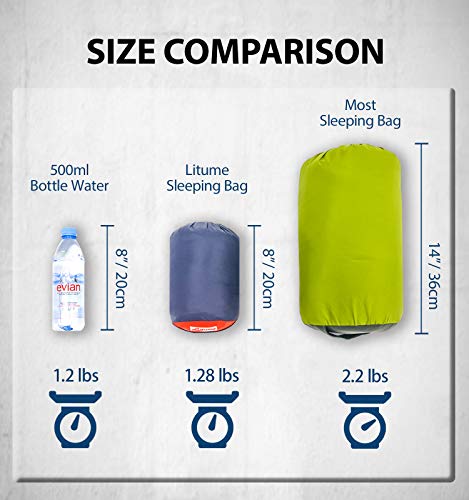 Litume 1.28lbs Ultra Lightweight Mummy Sleeping Bag, Backpacking Sleeping Bag with Insulation for 3 Seasons, Washable Compression Sack (Red)