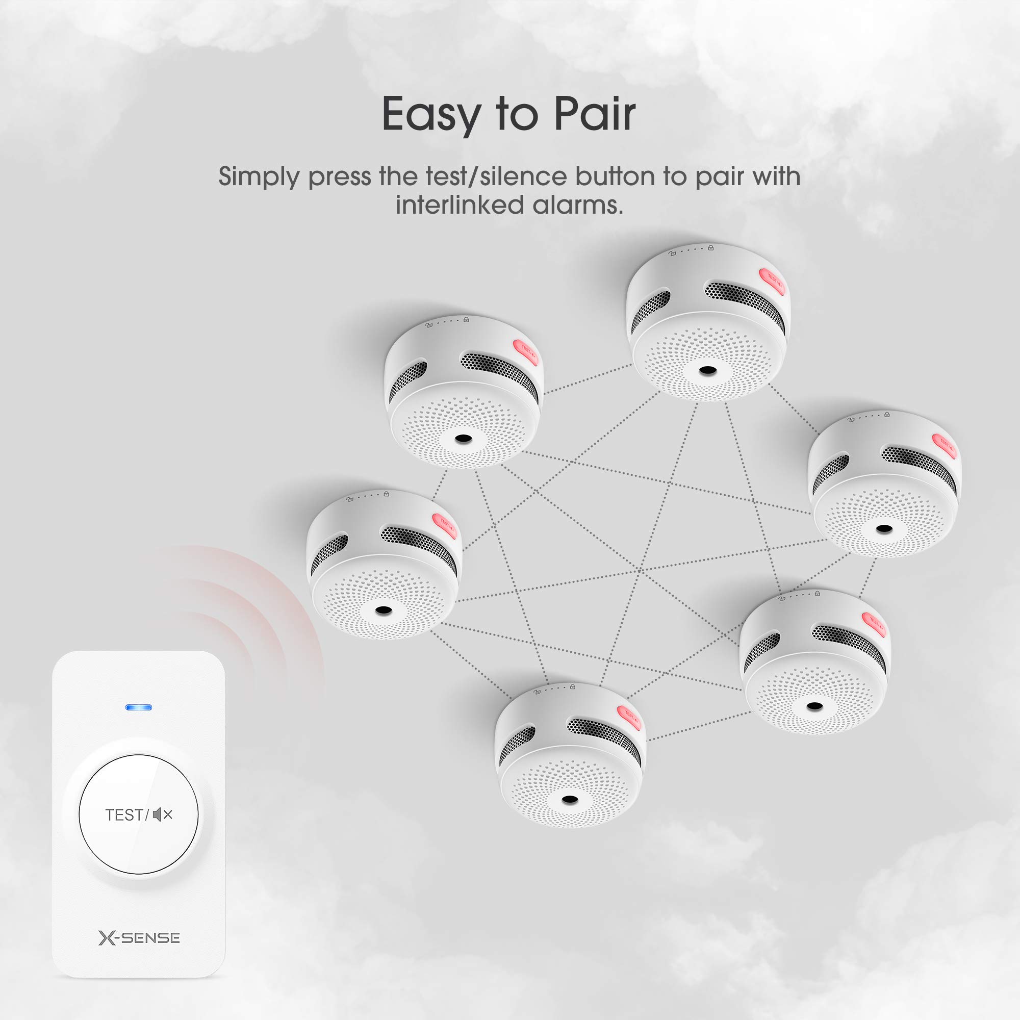 X-Sense Wireless Interconnected Smoke Detector Fire Alarm SD19-W (6-Pack) and X-Sense Remote Control