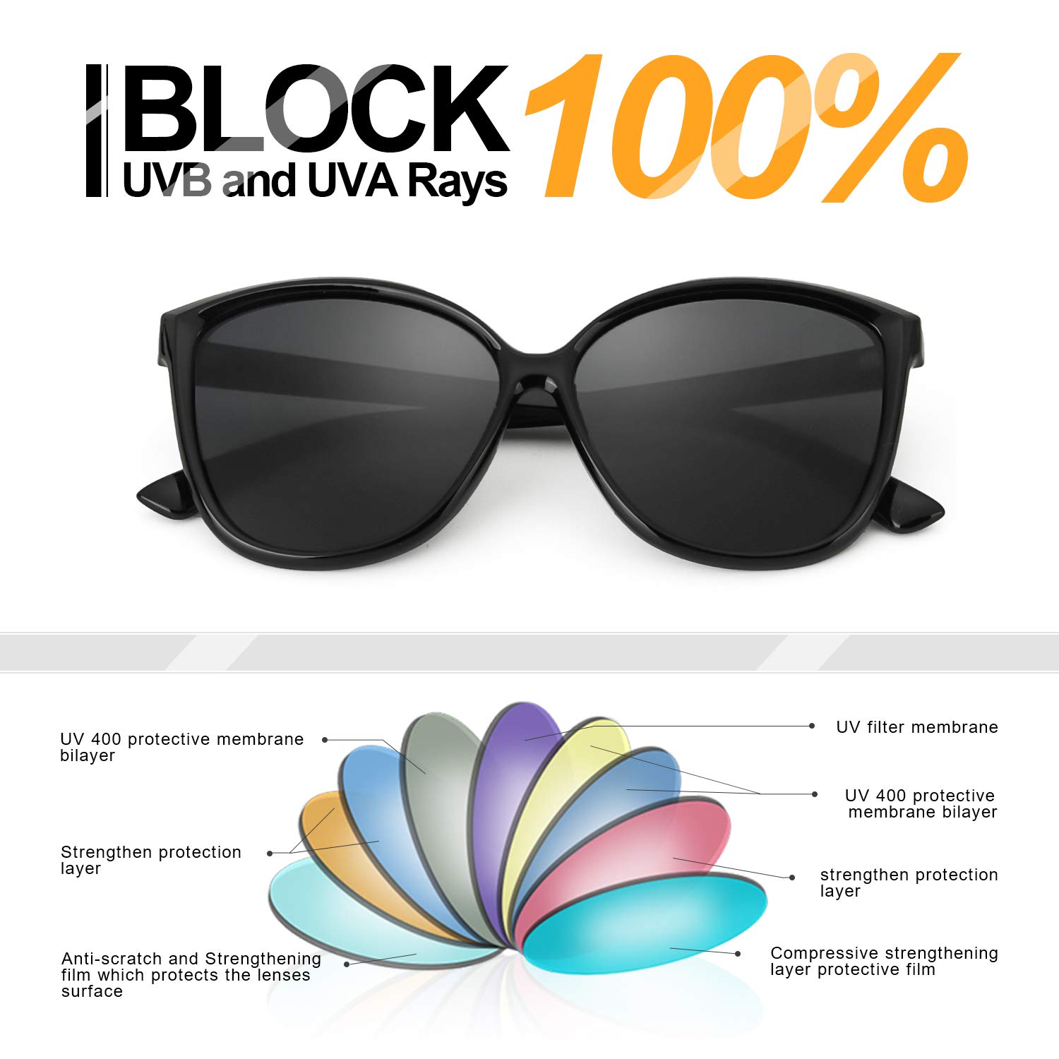SIPHEW 2 Pack Classic Round Polarized Sunglasses for Women Lightweight UV Protection Anti-Glare Shades