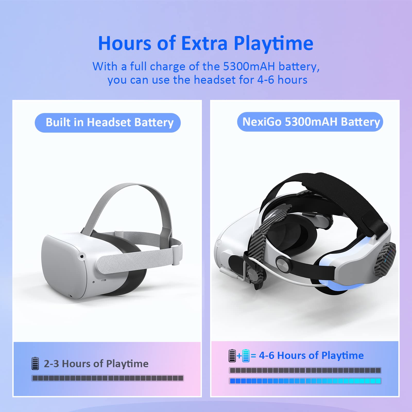 NexiGo Head Strap for Oculus Quest 2, Replacement for Elite Strap, Adjustable Head Strap, Increased Support and Balance, Reduced Head Pressure for More Comfortable and Immersive VR Experience